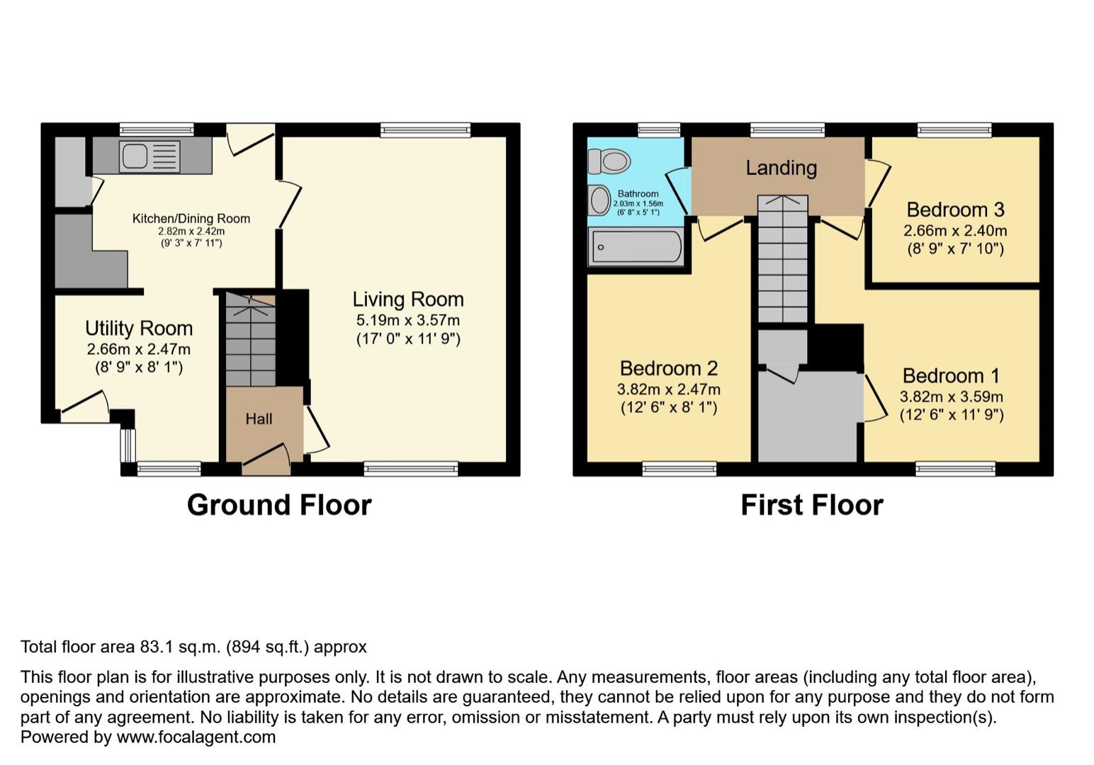 Free property report 343, Lowedges Road, Sheffield, S8 7JL - Chimnie