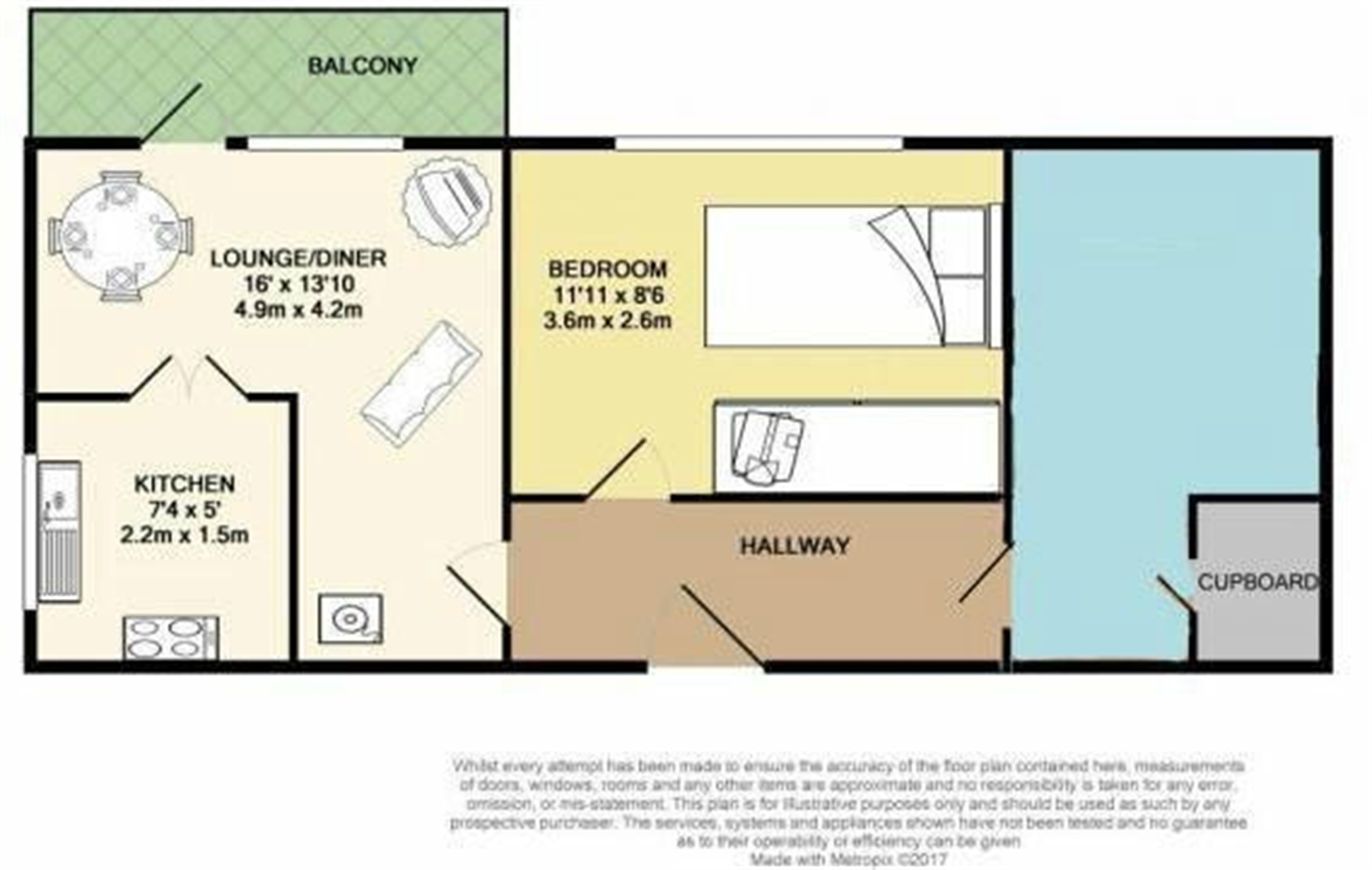 1 bed property for sale in Danestrete, Stevenage, Hertfordshire SG1 ...