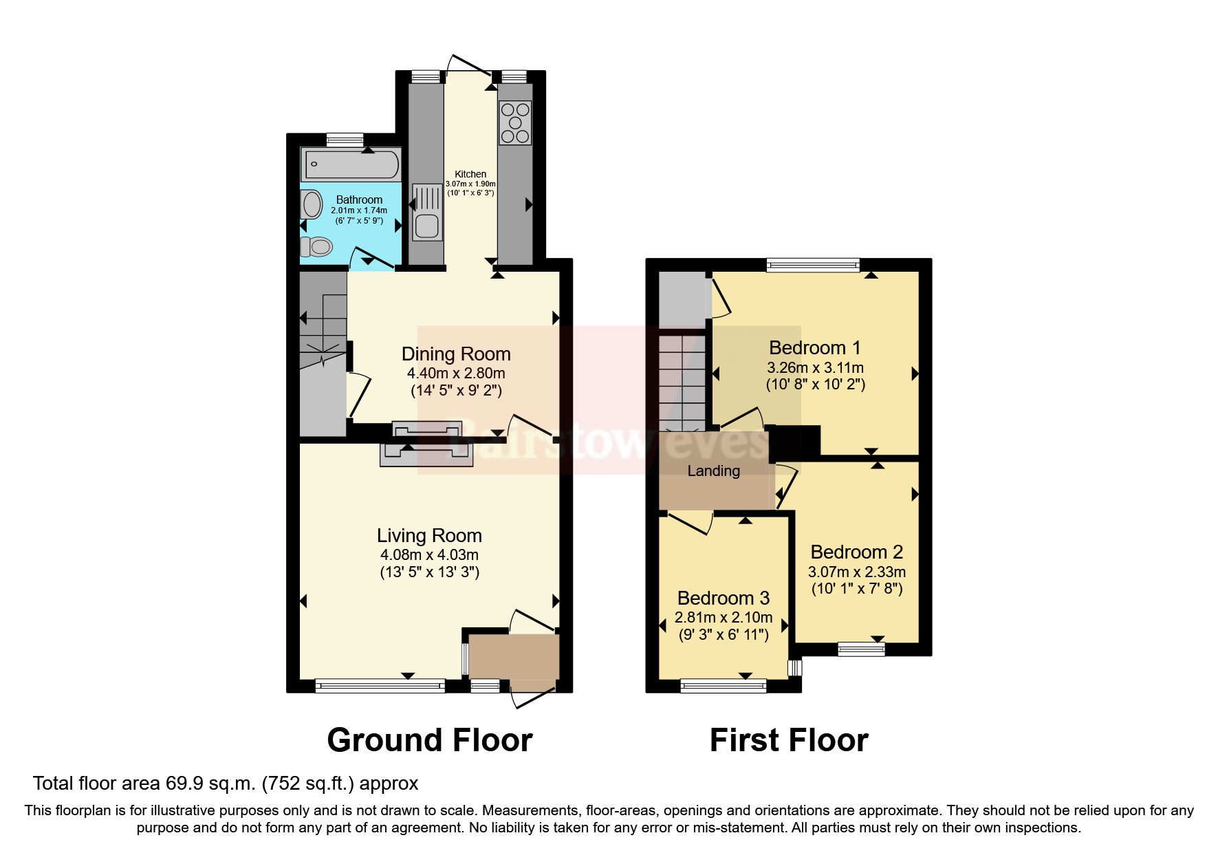 Beam Avenue, Dagenham RM10, 3 bedroom terraced house for sale ...