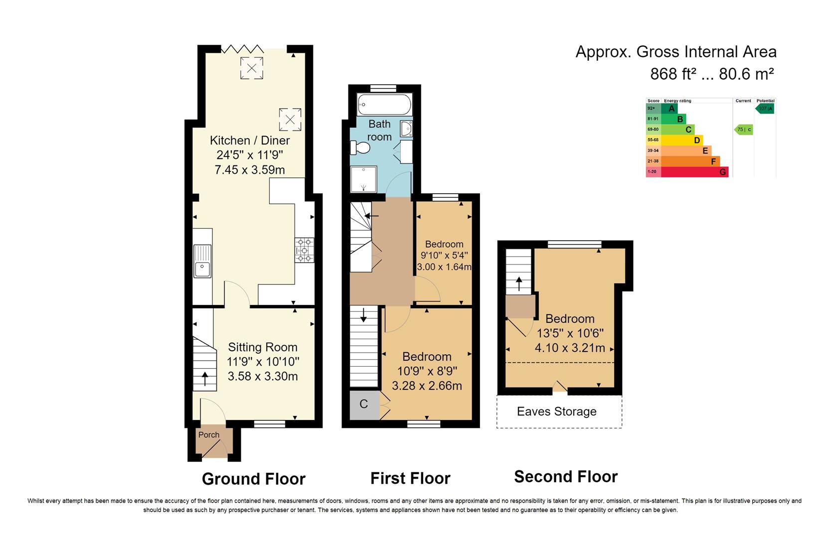 Free property report 3 Offham Place Cottages, Teston Road, Offham, West ...