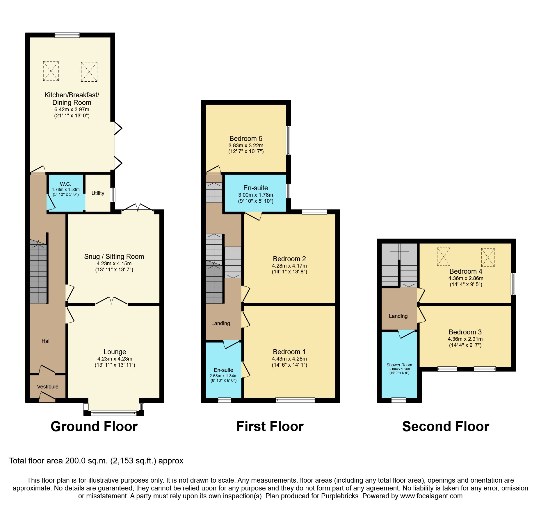 Storeton Road, Birkenhead CH42, 5 bedroom semi-detached house for sale ...