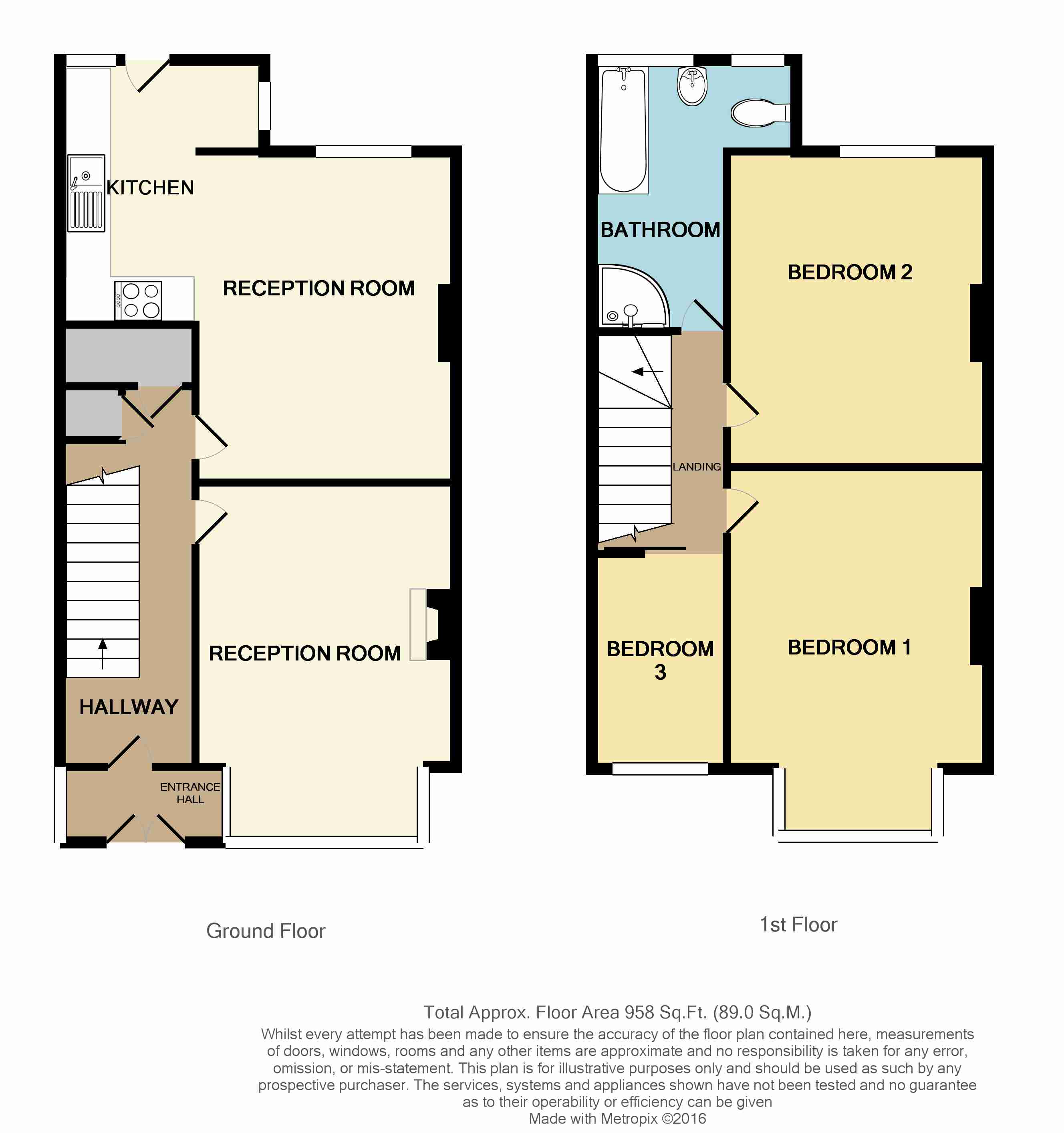Free property report 3 Longfield Avenue, Hackbridge, SM6 7AZ - Chimnie