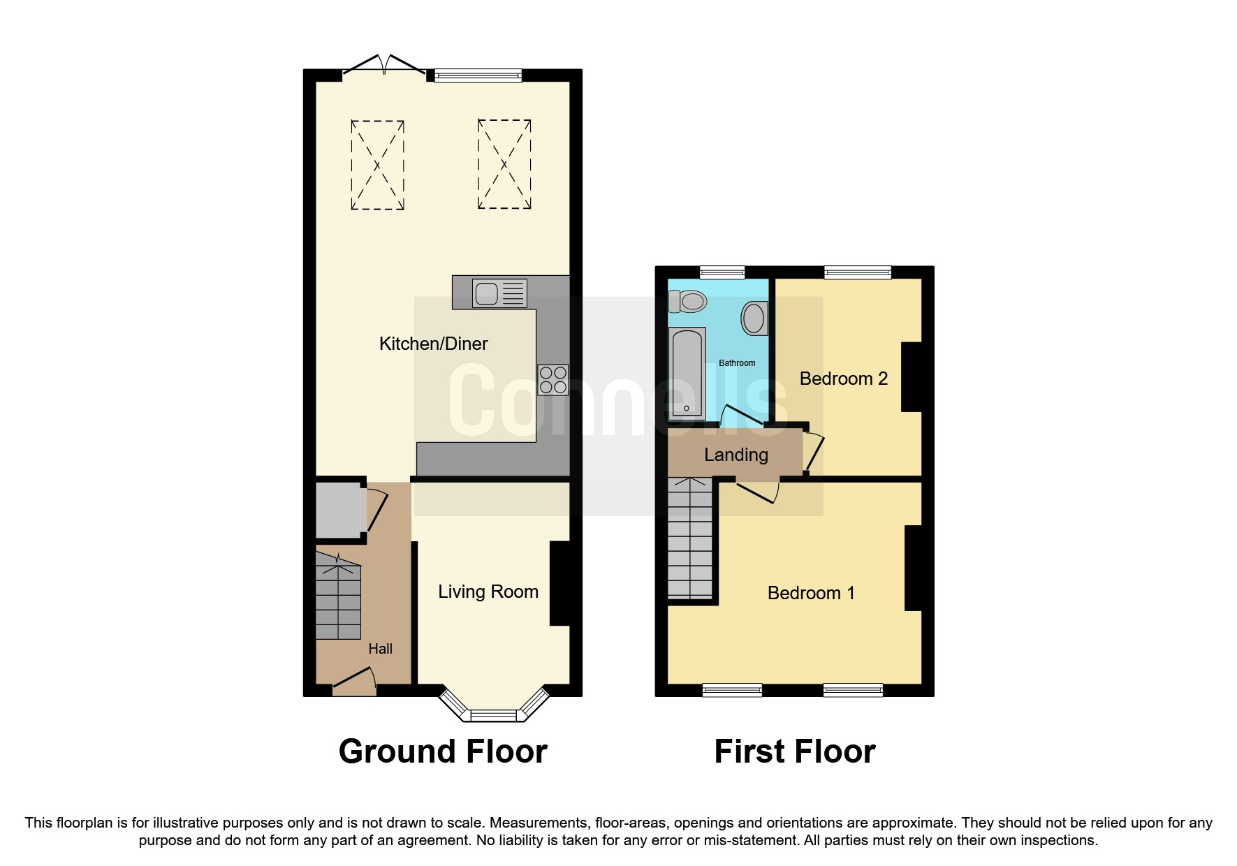 Horsham Road, Rusper, Horsham RH12, 2 bedroom terraced house for sale ...