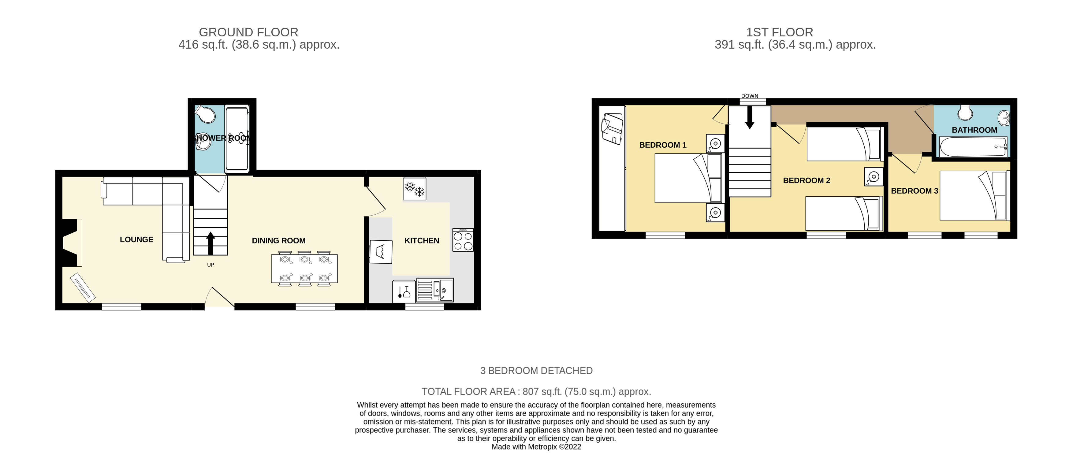 Tregajorran, Carn Brea, Redruth, Cornwall TR15, 3 bedroom detached ...