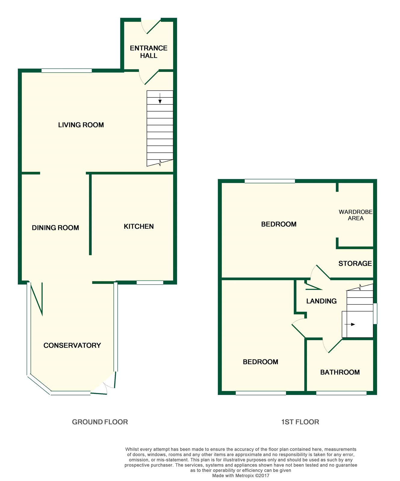 Free property report 43, Whernside, Carlisle, CA2 6SS - Chimnie
