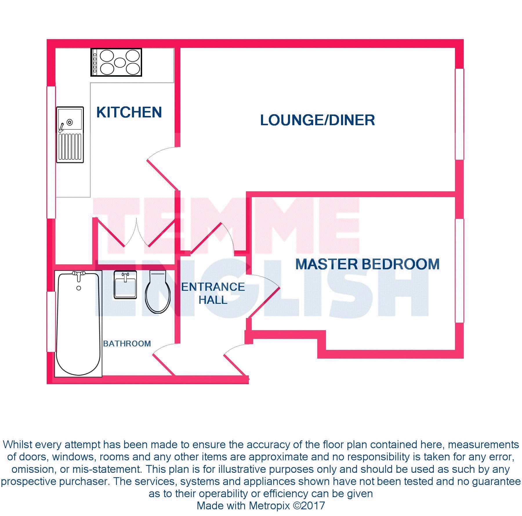 Free property report 100, Waterville Drive, Vange, Basildon, SS16 4TY ...