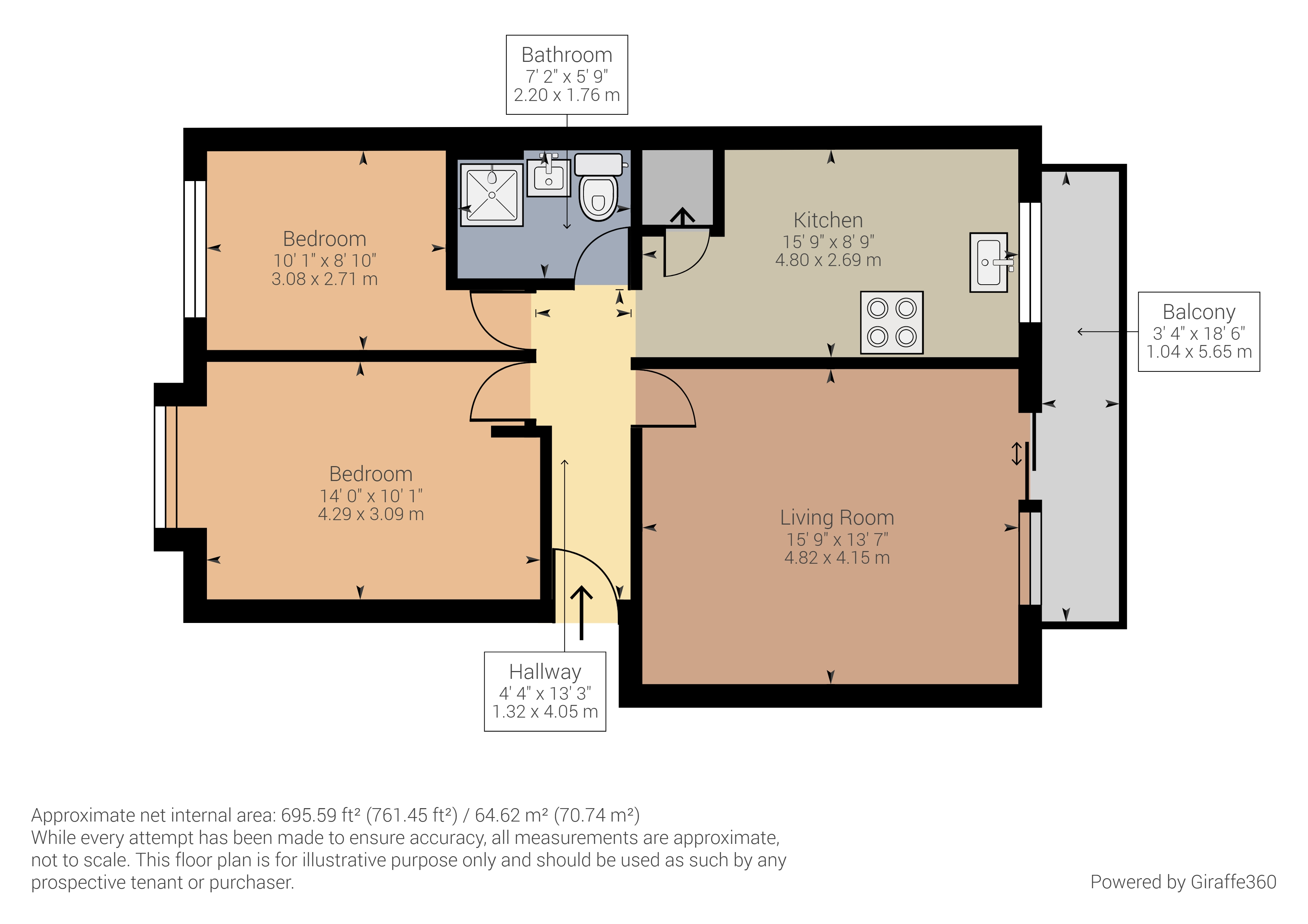 Free property report 16, Park View Court, Blackpool, FY4 2RD - Chimnie
