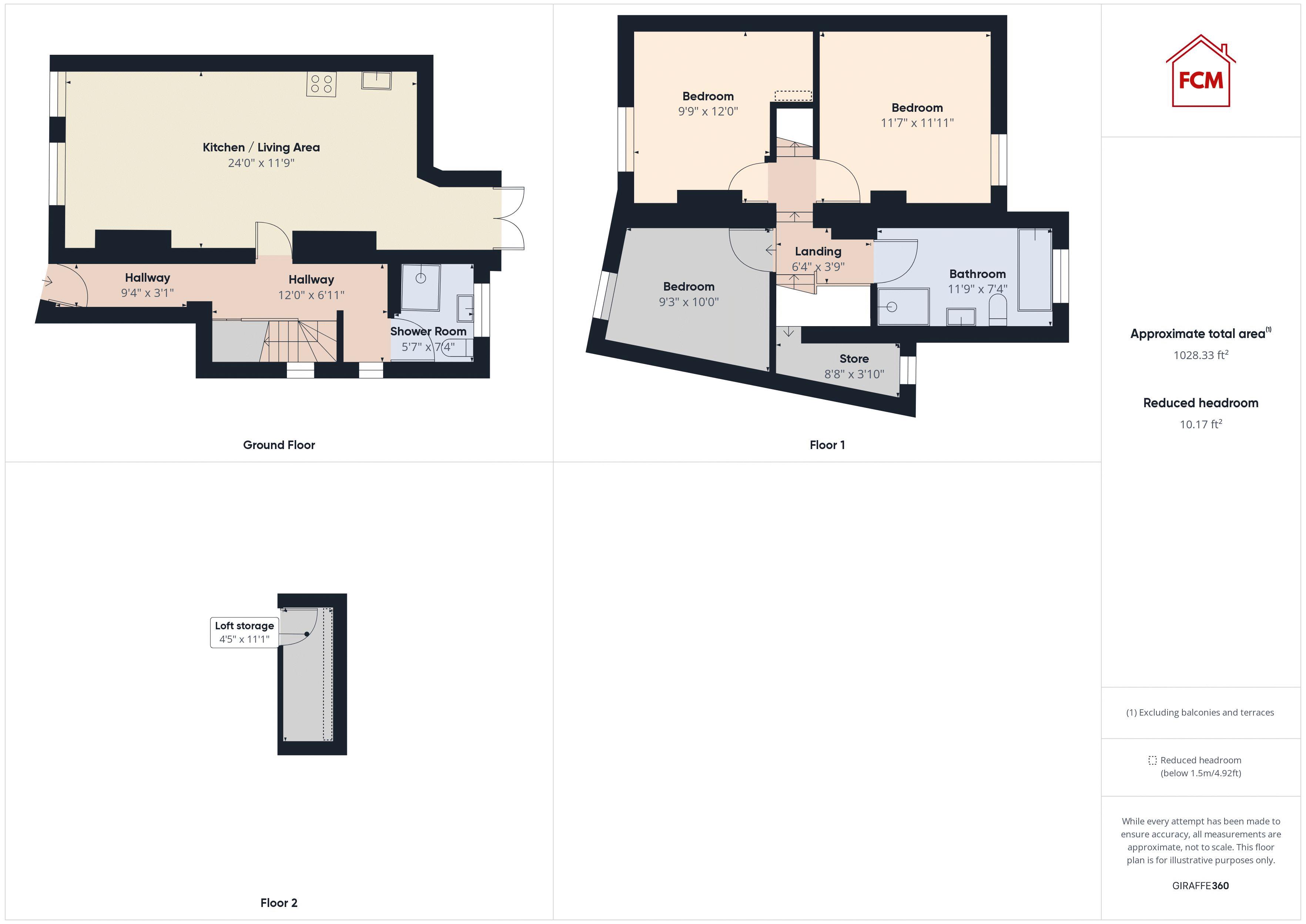 Trumpet Road, Cleator CA23, 3 bedroom terraced house for sale ...