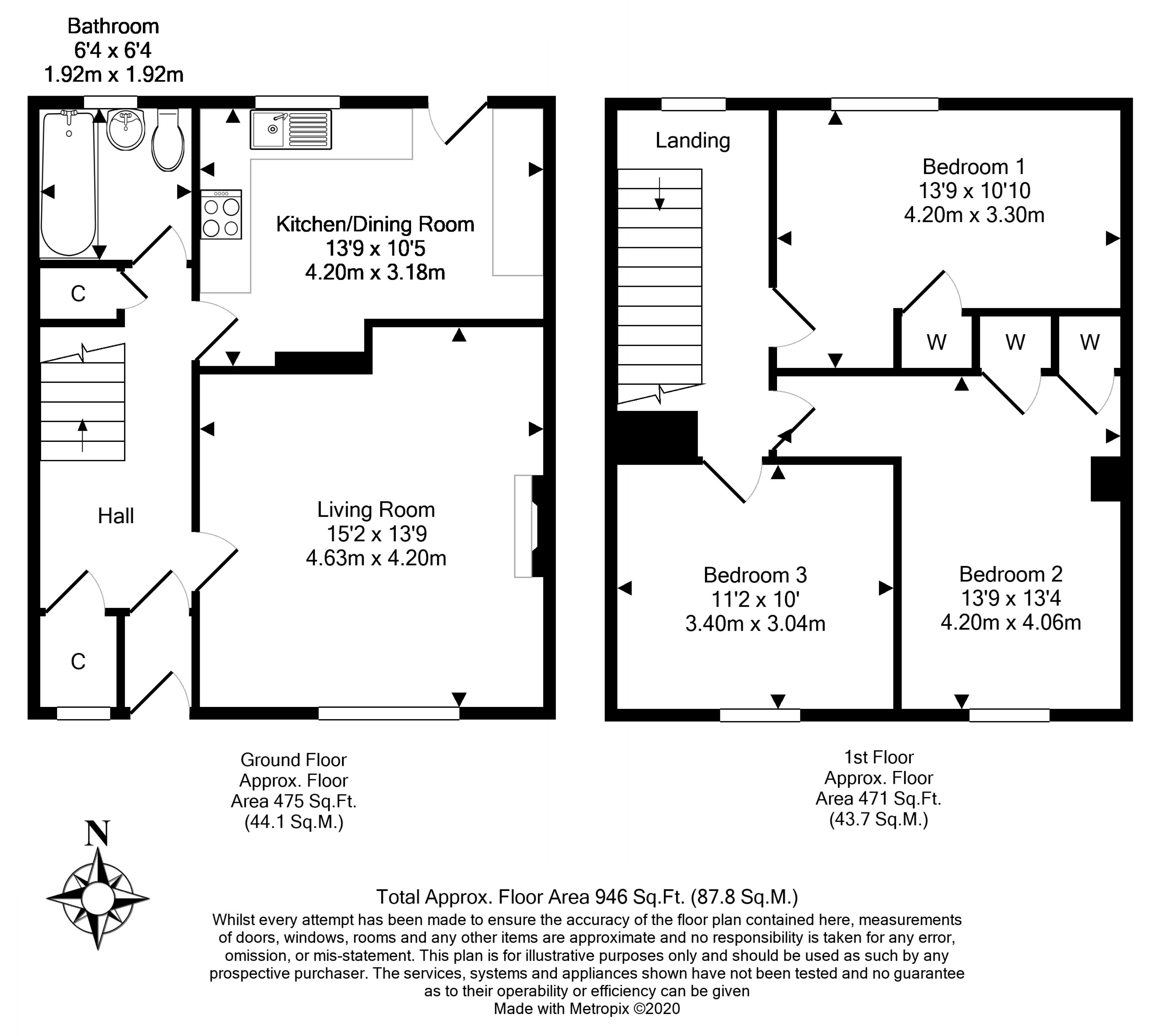 Free property report 10, Easter Drylaw Bank, Edinburgh, EH4 2QN - Chimnie