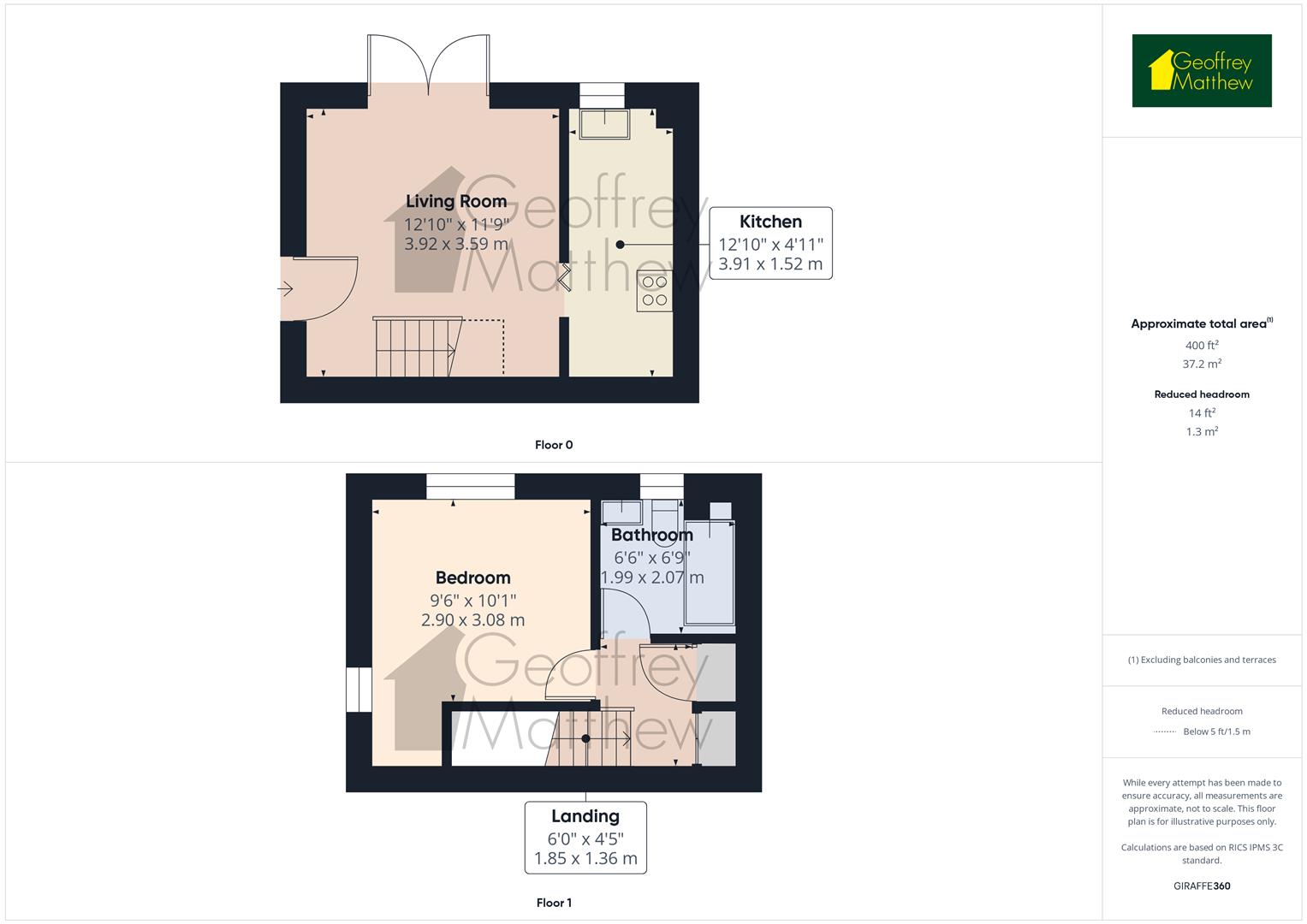 Beane Walk, Chells Manor SG2, 1 bedroom semi-detached house for sale ...