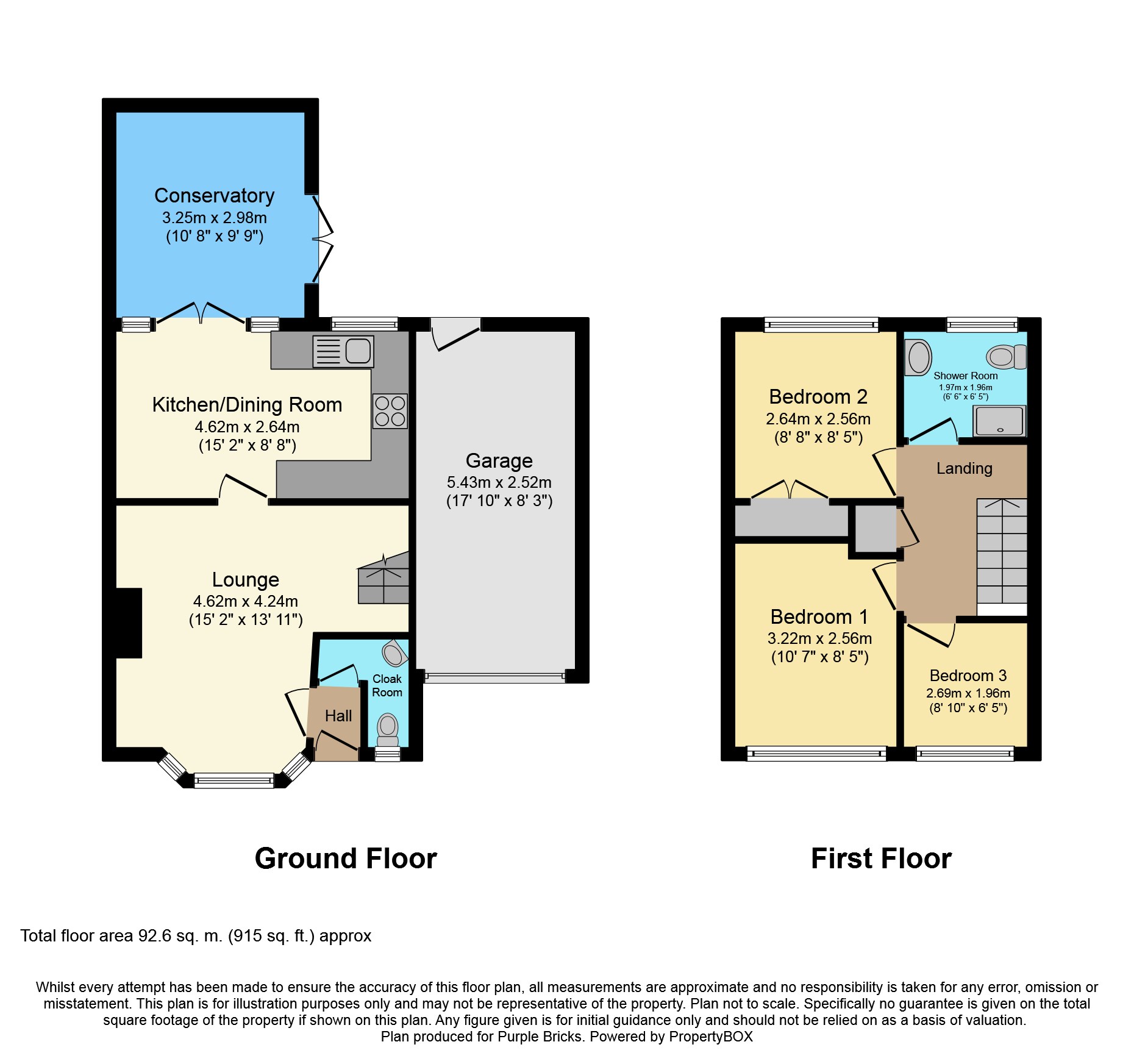 Free property report 17, Kirkpatrick Drive, Gateford, Worksop, S81 8TF ...