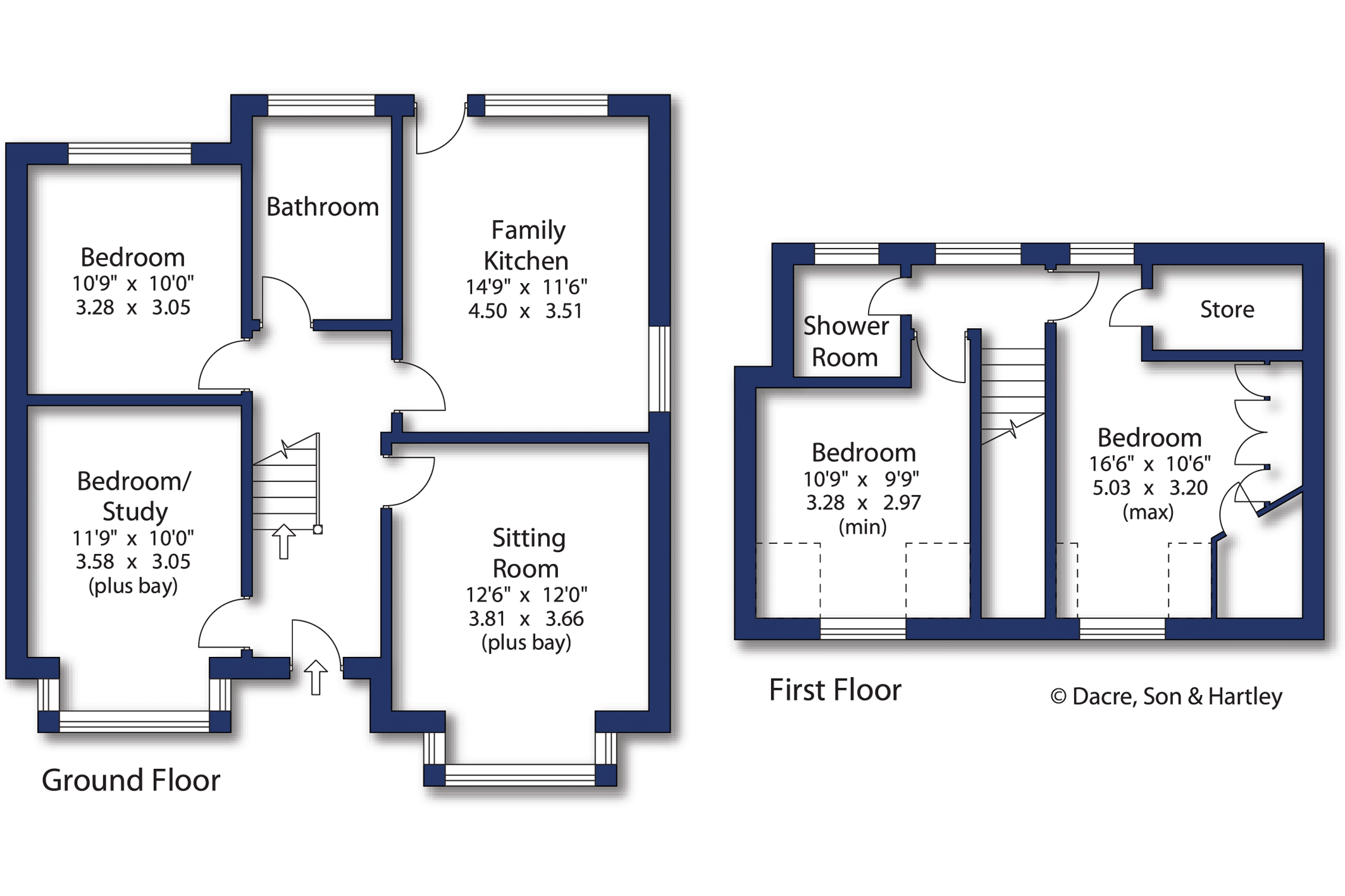 Quarry Farm Road, Pool In Wharfedale, Otley, West Yorkshire LS21, 4 ...