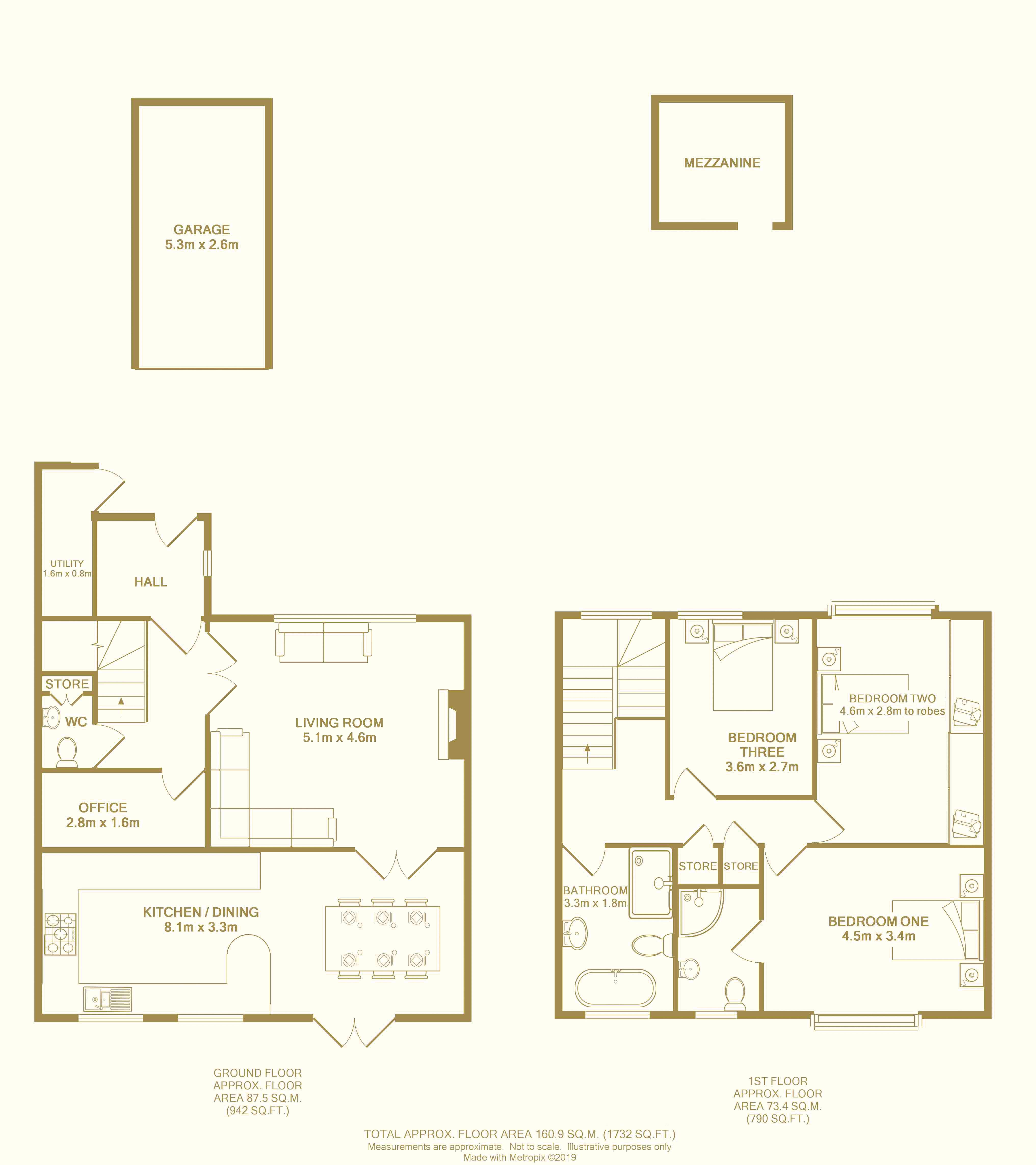 Free property report Byways, Horrocks Fold, Bolton, BL1 7BX - Chimnie