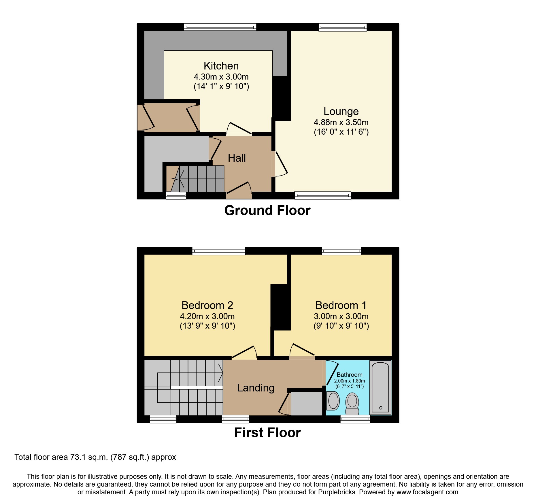 Holland Road, Sheffield S35, 2 bedroom semi-detached house for sale ...