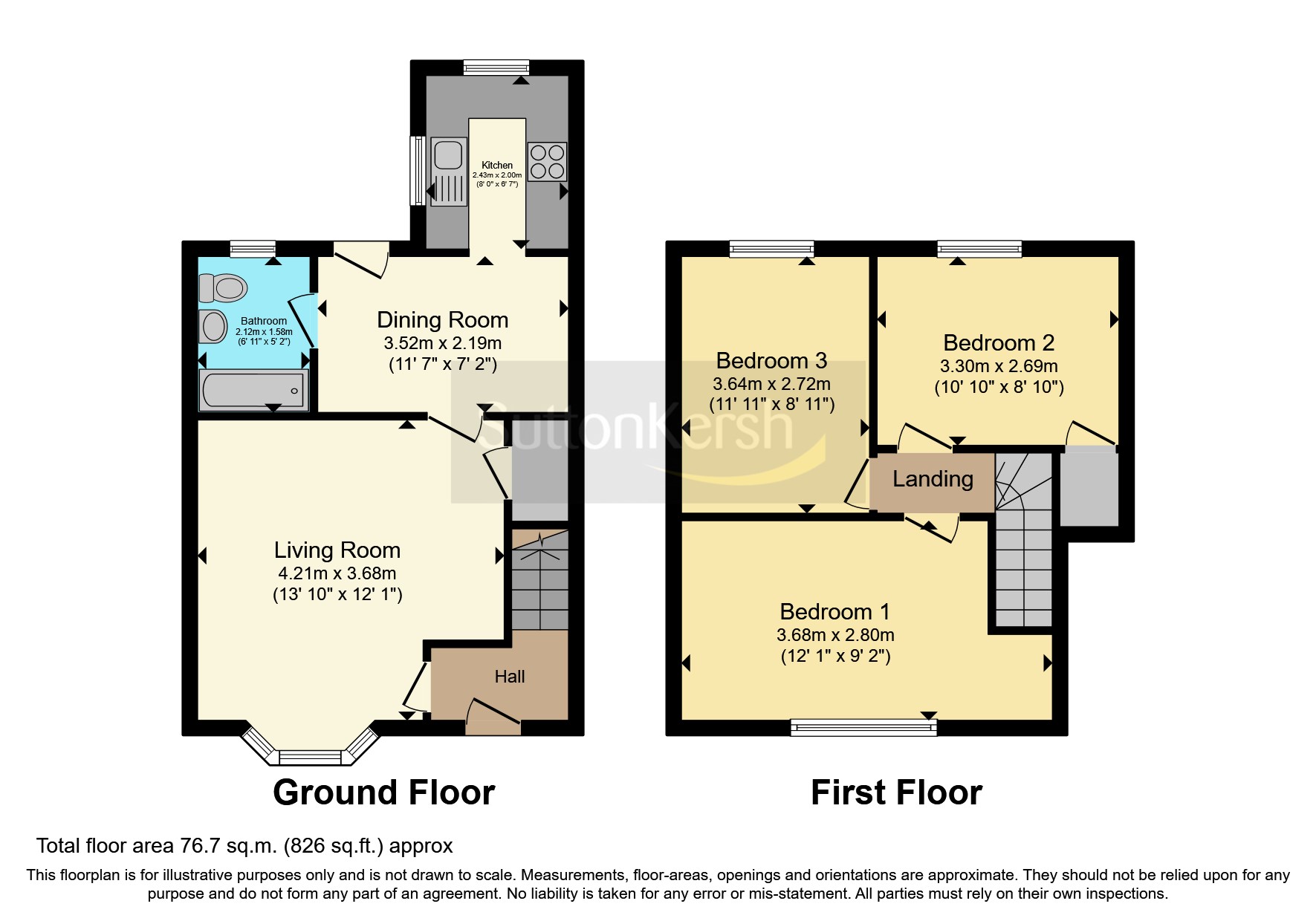 Free property report 8, Dwerryhouse Lane, Liverpool, L11 2SA - Chimnie