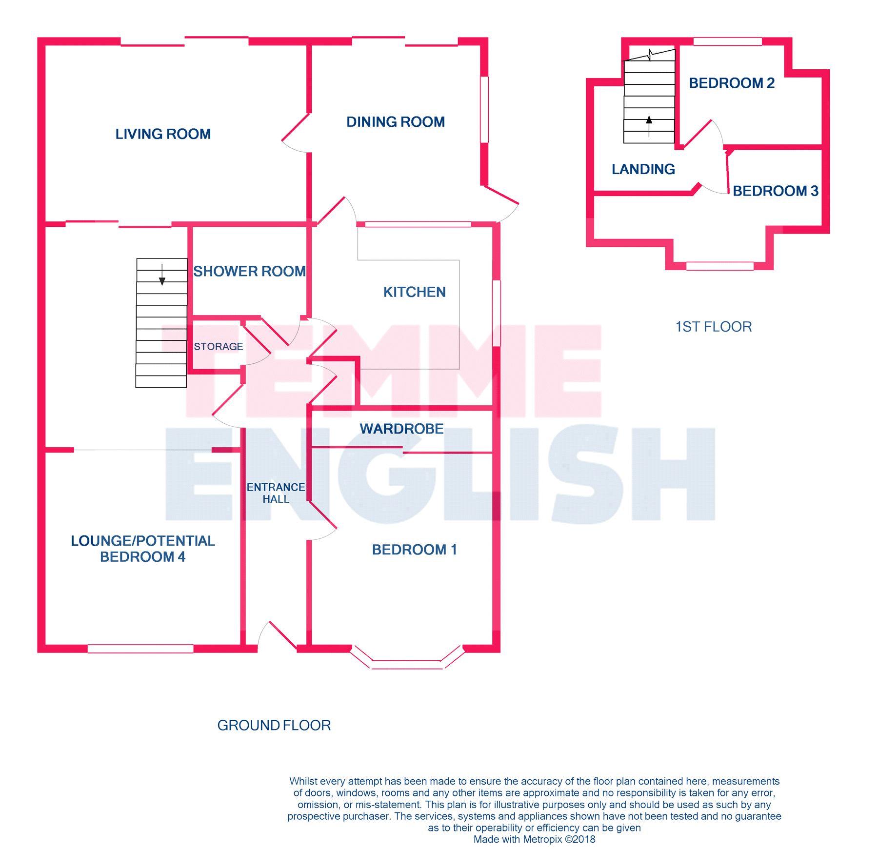Free property report 42, Station Avenue, Wickford, SS11 7AY - Chimnie