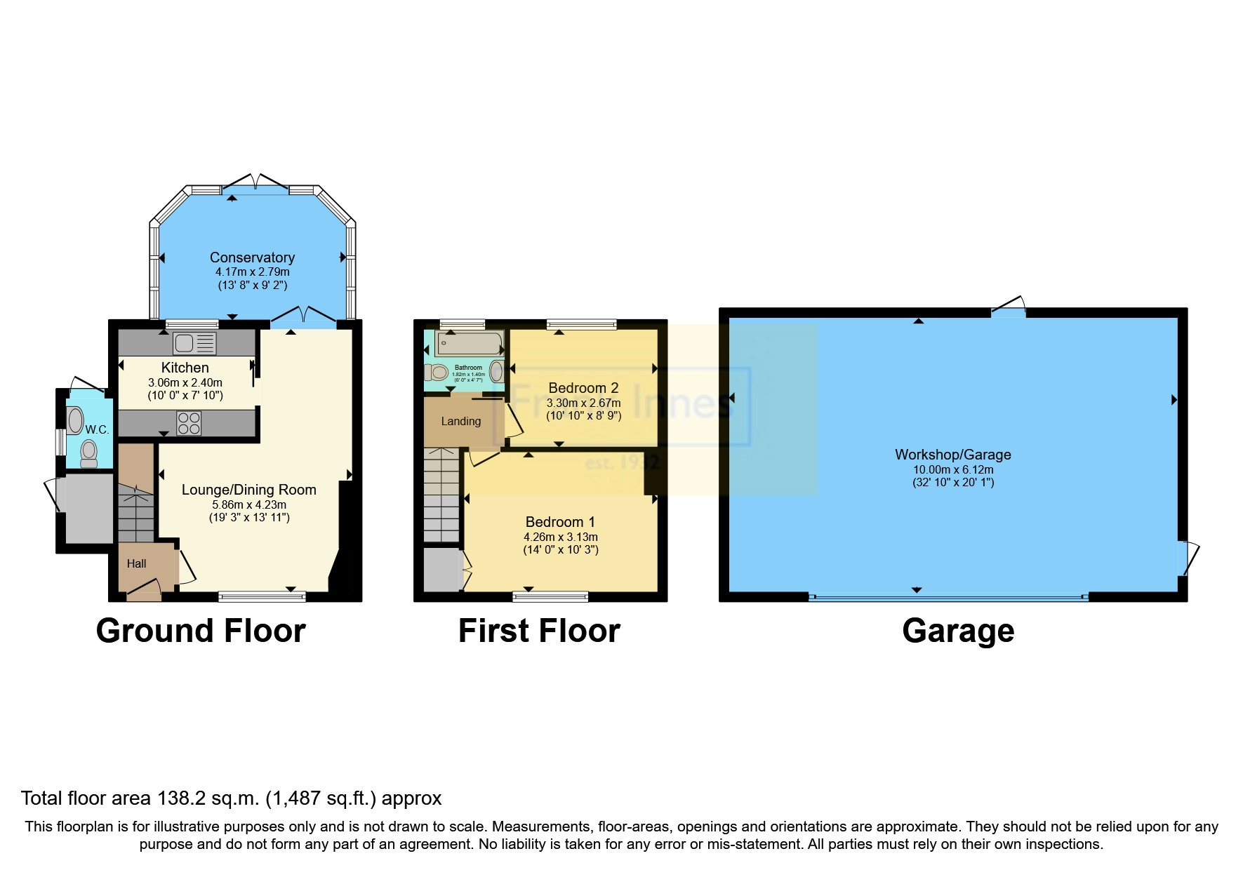 Laurel Crescent, Hollingwood, Chesterfield, Derbyshire S43, 2 bedroom ...