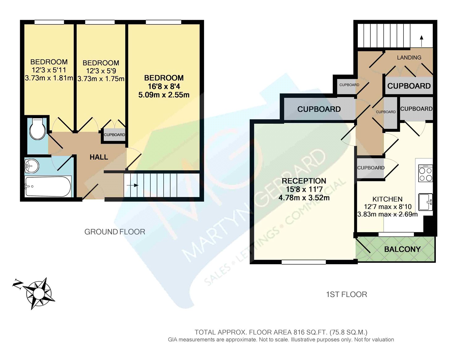 Free property report Flat 8, Roe, Satchell Mead, London, NW9 5UH - Chimnie
