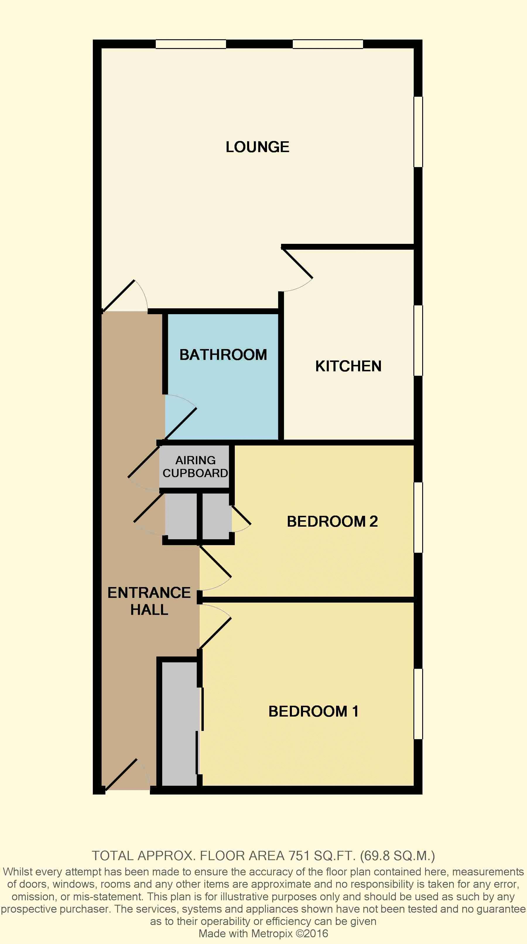 Free property report Flat 5, High Point, 50, Midanbury Lane ...