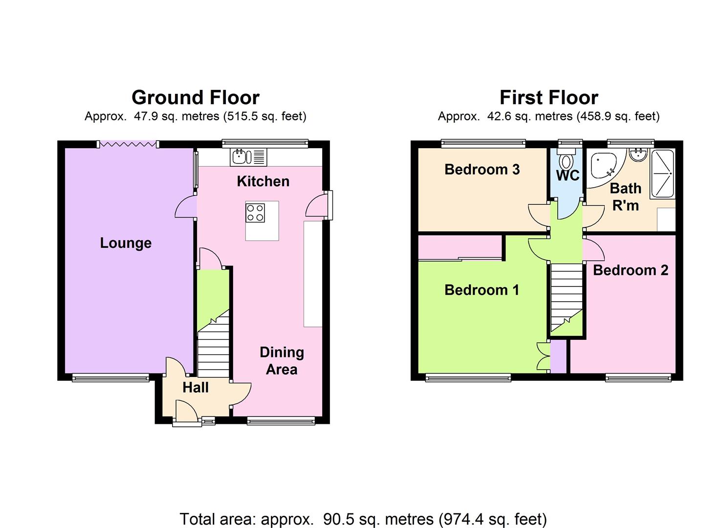 Free property report 1, Digby Hall Drive, Gedling, Nottingham, NG4 4JT ...