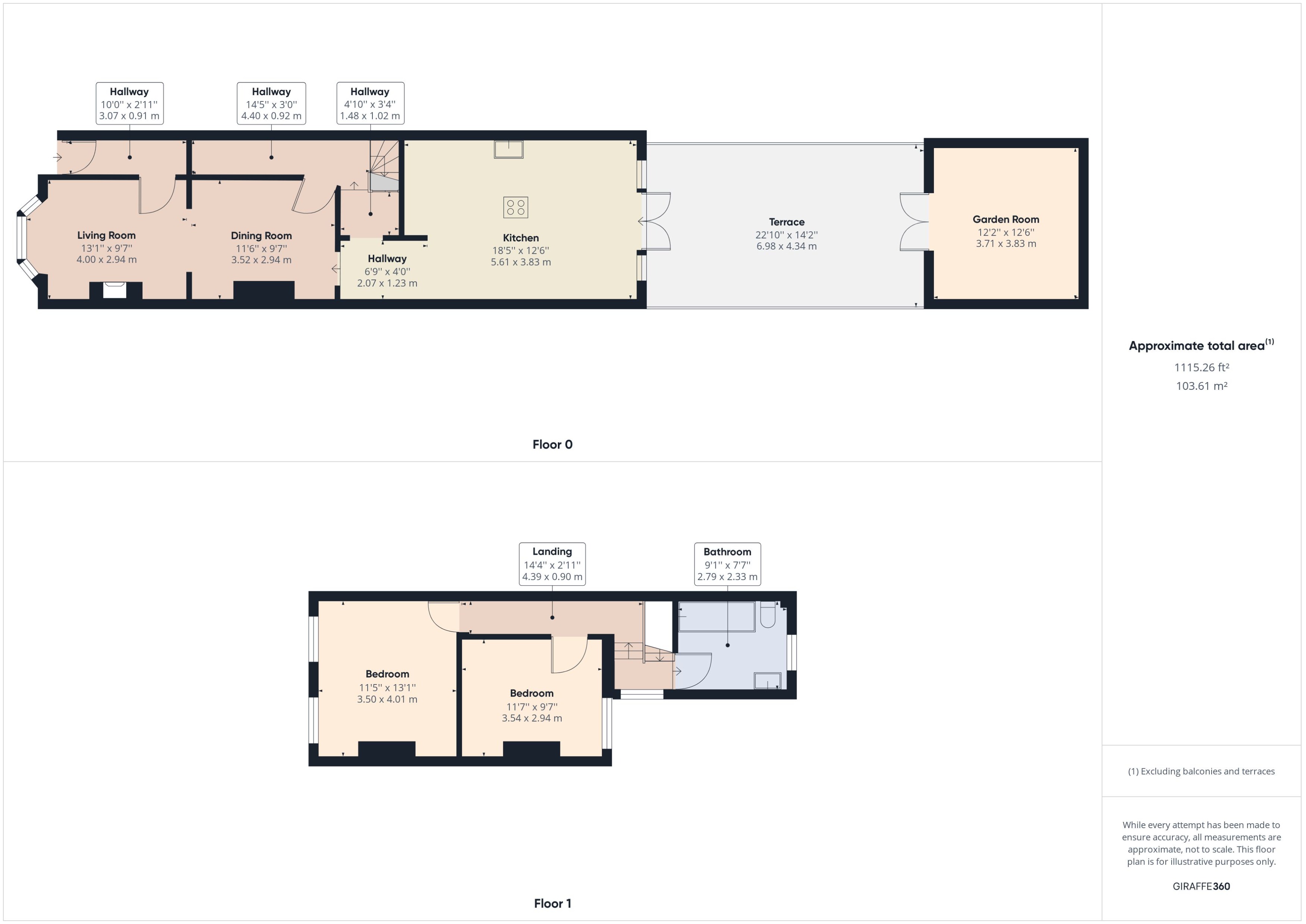 Free property report 66 Edinburgh Road, Reading, RG30 2UB - Chimnie