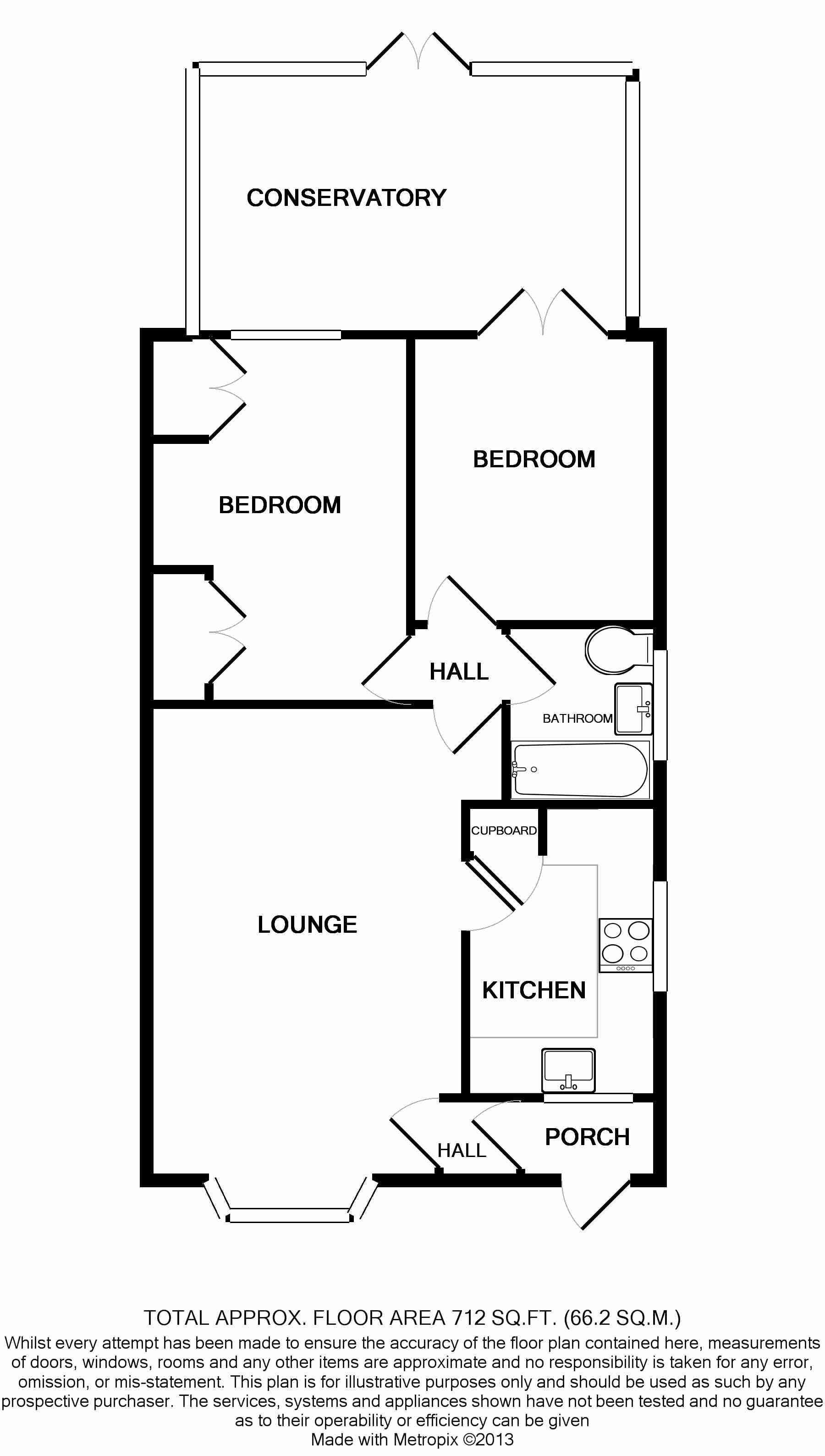 Free property report 14 Laurels Garth, Sheriff Hutton, YO60 6SE - Chimnie