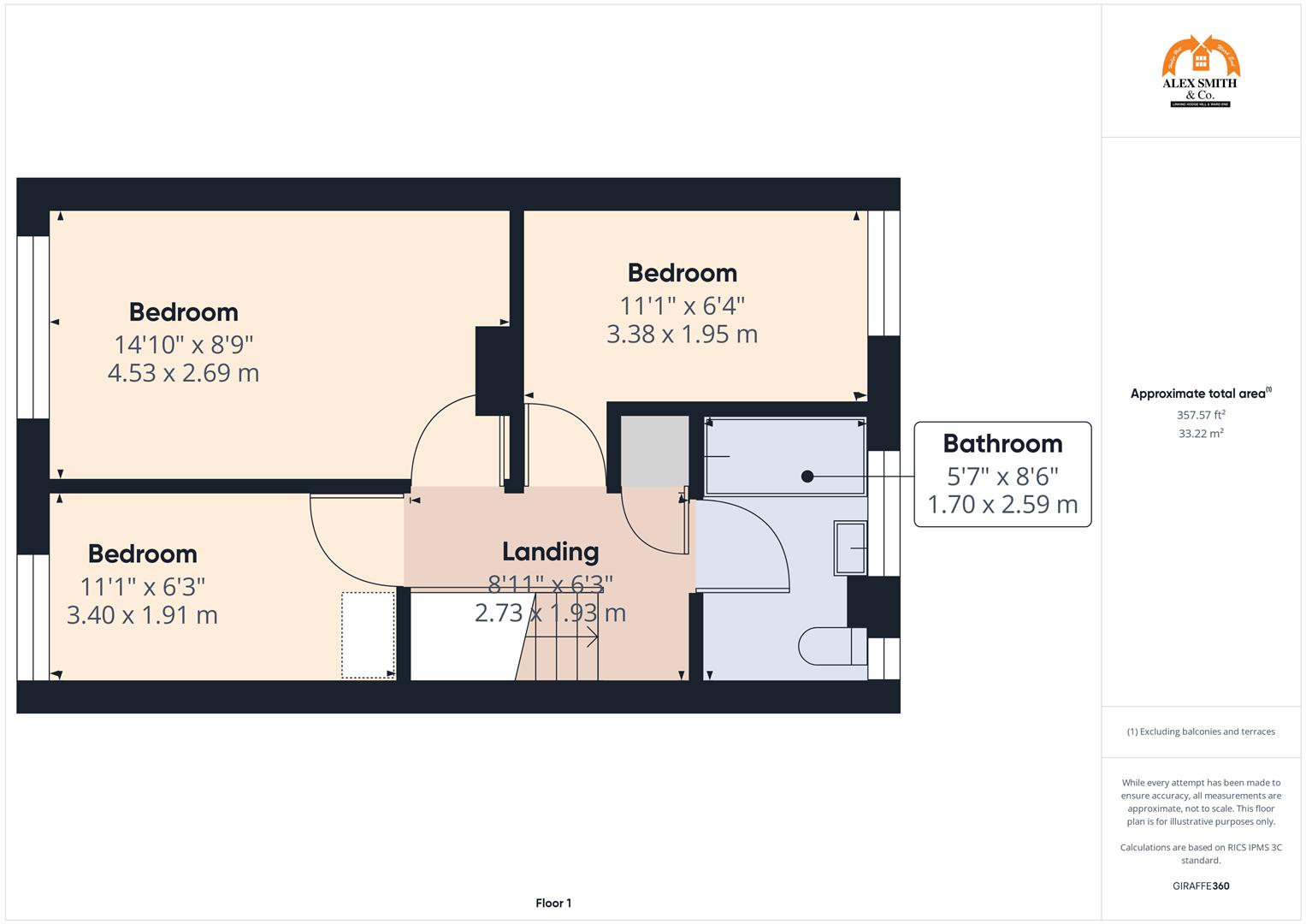 Doncaster Way, Bromford Bridge, Birmingham B36, 3 bedroom terraced ...