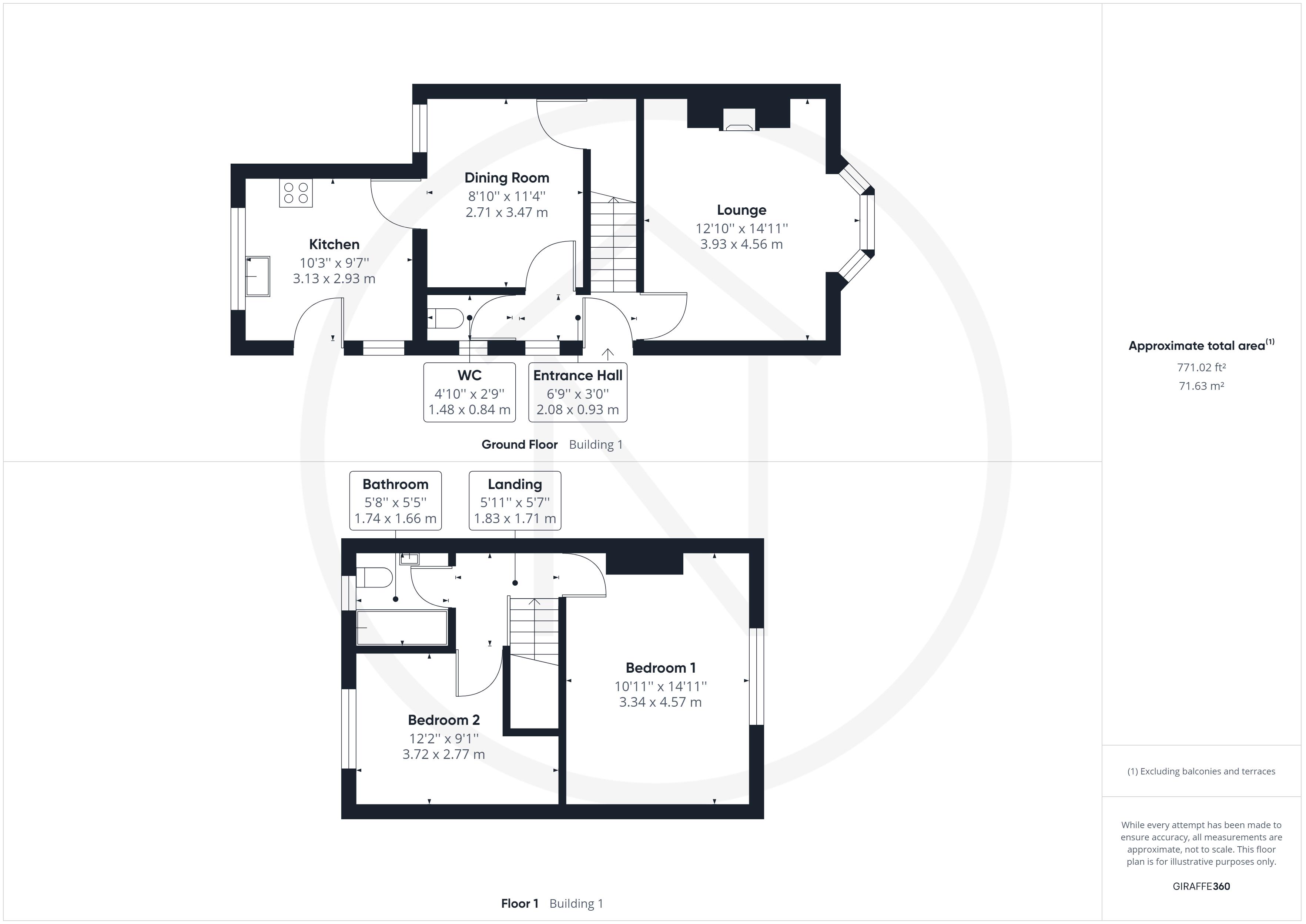 Geneva Road Darlington DL1 2 Bedroom Semi detached House For Sale
