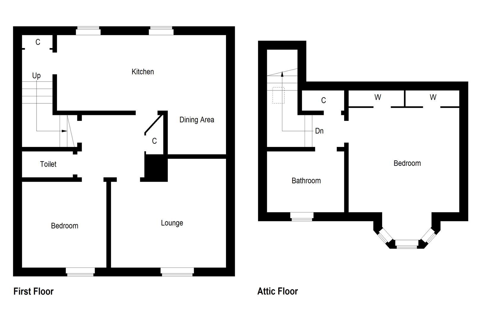 Free property report 14, Priory Place, Perth, PH2 0DT - Chimnie