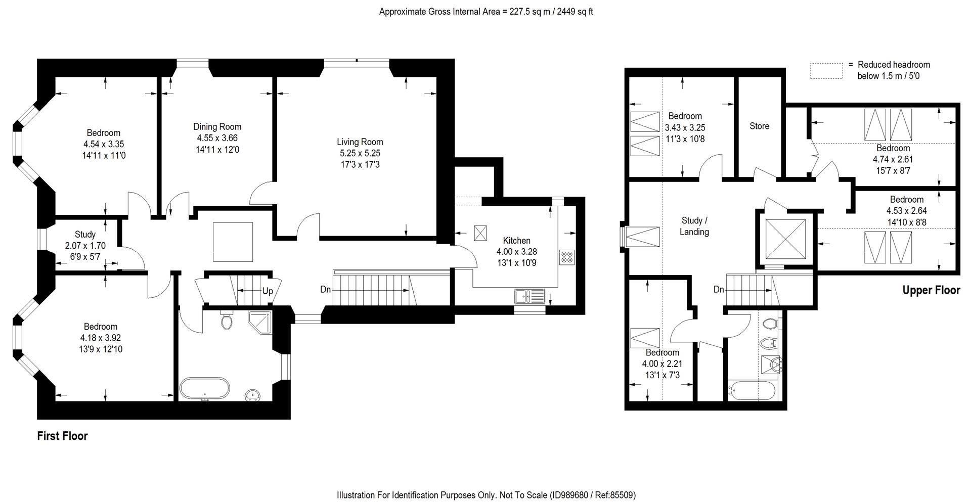 Free property report Upper Westbourne, 34 Westfield Avenue, Cupar, KY15 ...