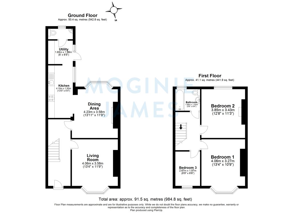 3 bed terraced house for sale in Maindy Road, Cathays, Cardiff CF24 ...