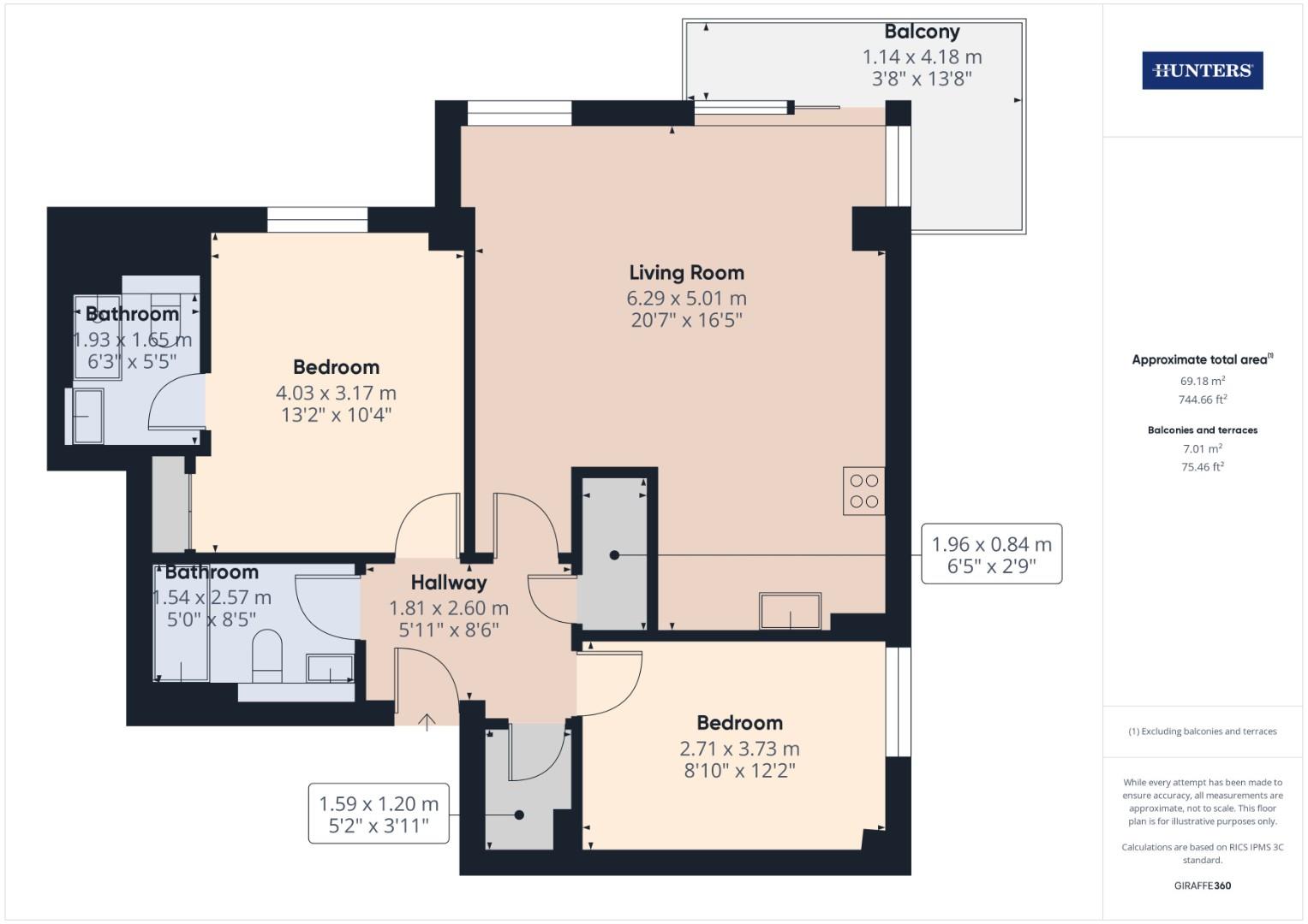 Mistral, Channel Way, Southampton SO14, 2 bedroom flat for sale ...