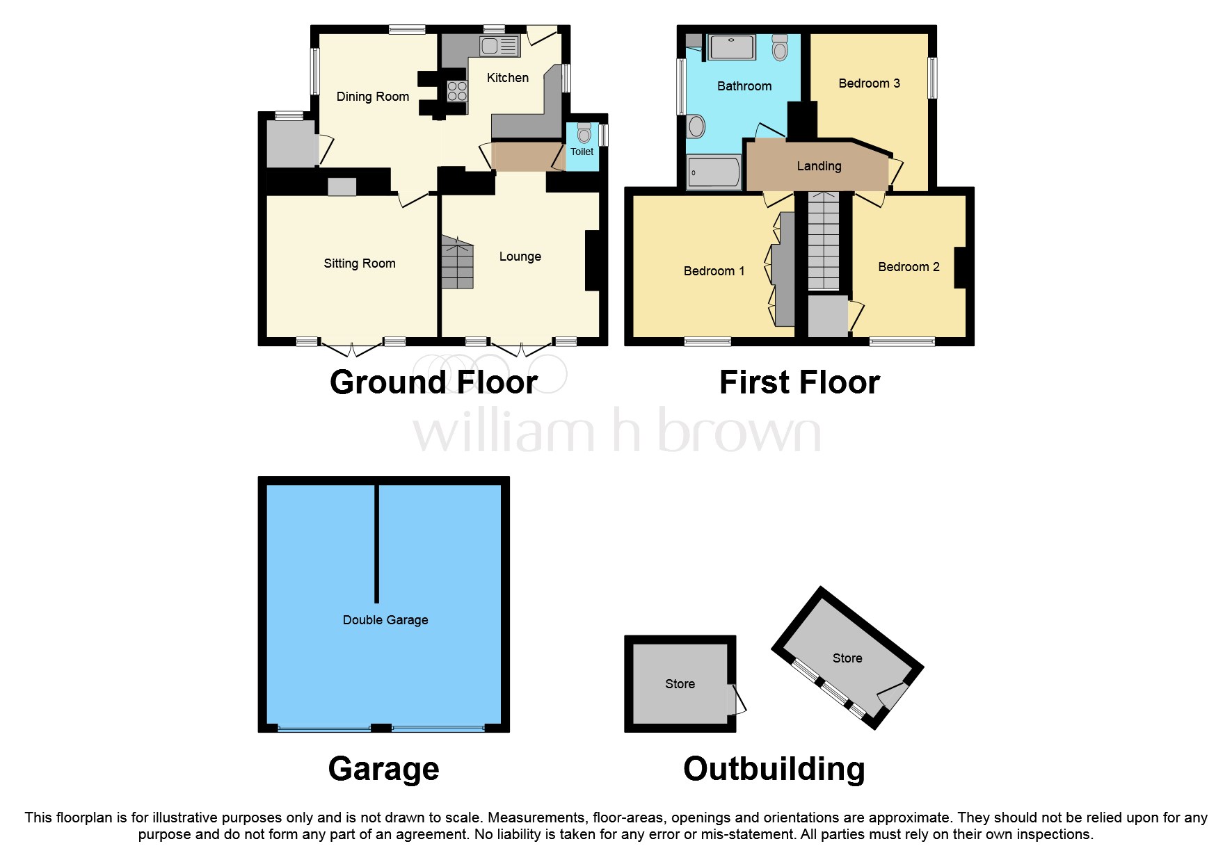 Free property report Sherwood Cottage, Belph, Worksop, S80 4XL - Chimnie