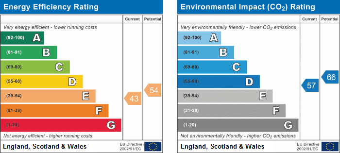 Mickley Between Ripon & Masham, Ripon HG4, 5 bedroom detached house for ...