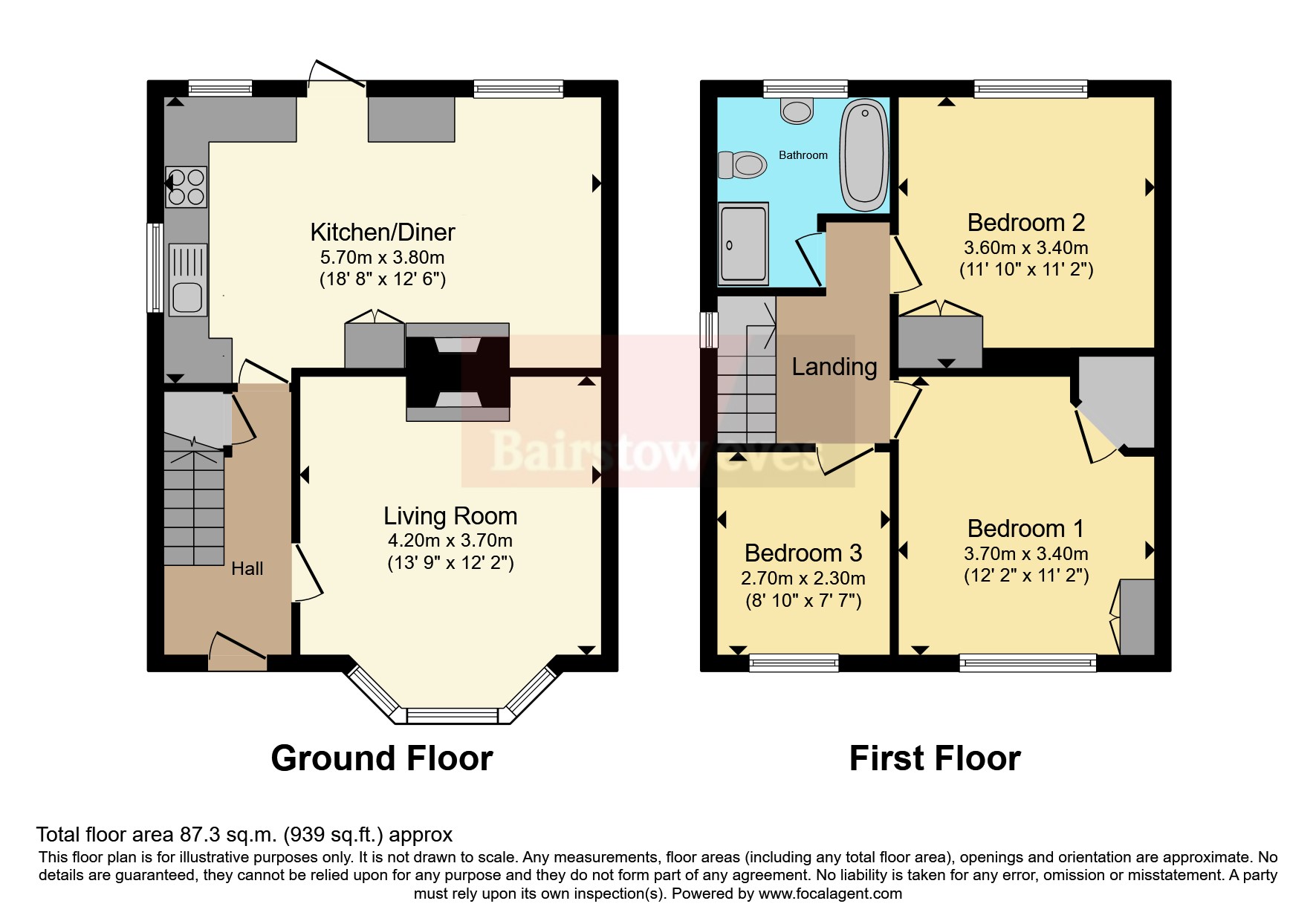 Glebe Road, Carlton, Nottingham, Nottinghamshire NG4, 3 bedroom semi ...