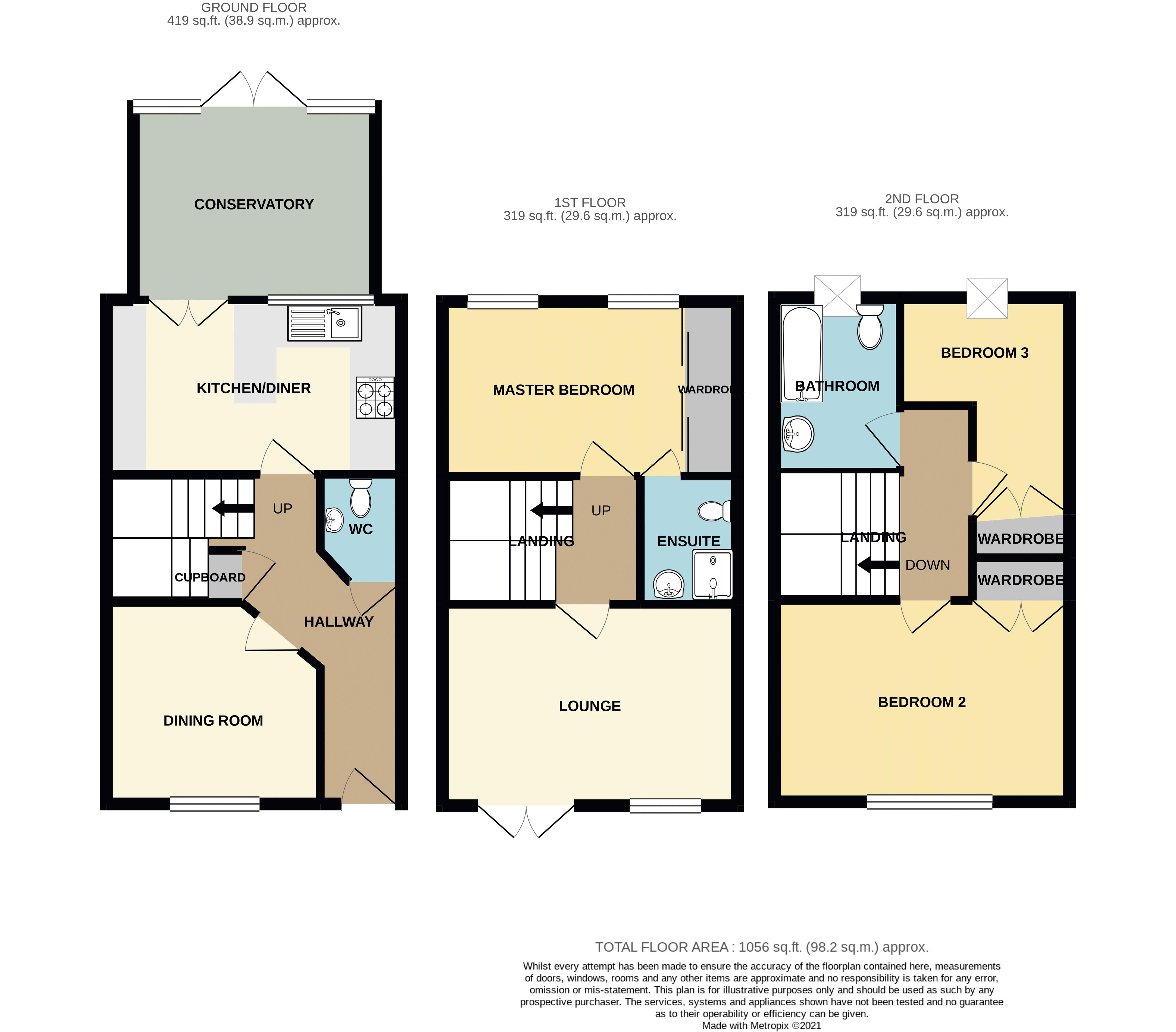 Free property report 4 Arncliffe Court, Hindley, WN2 3NY - Chimnie