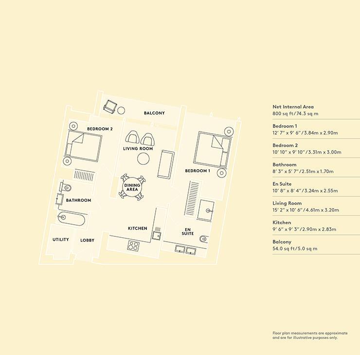 Free property report Flat 301, 18, Cutter Lane, London, SE10 0YB - Chimnie