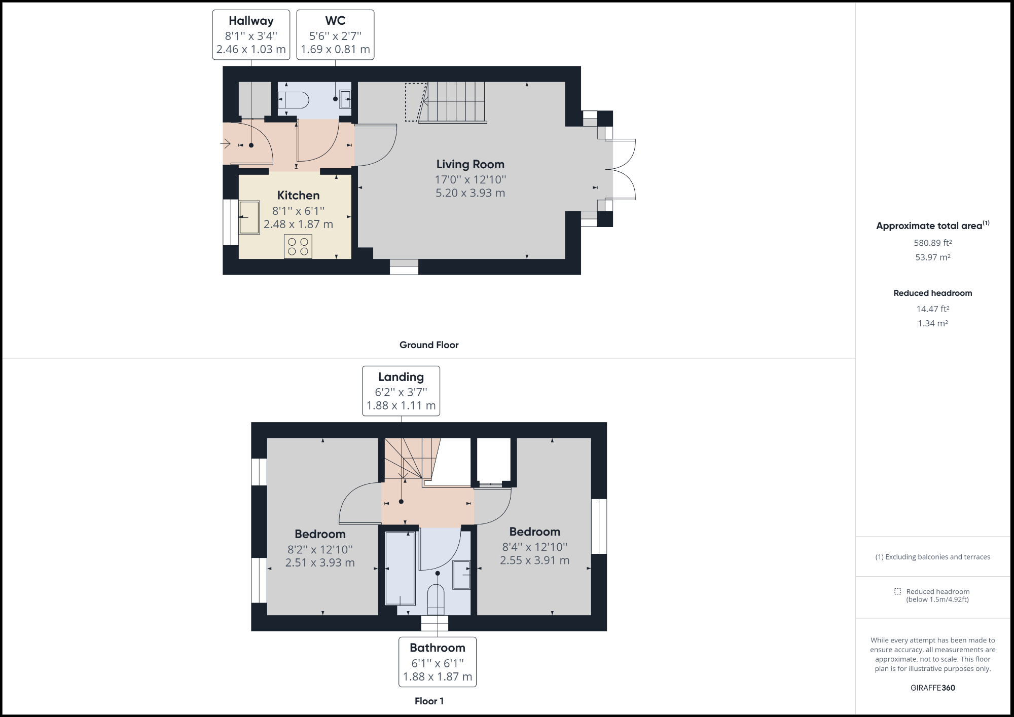 Woodhorn Farm, Newbiggin-By-The-Sea NE64, 2 bedroom end terrace house ...
