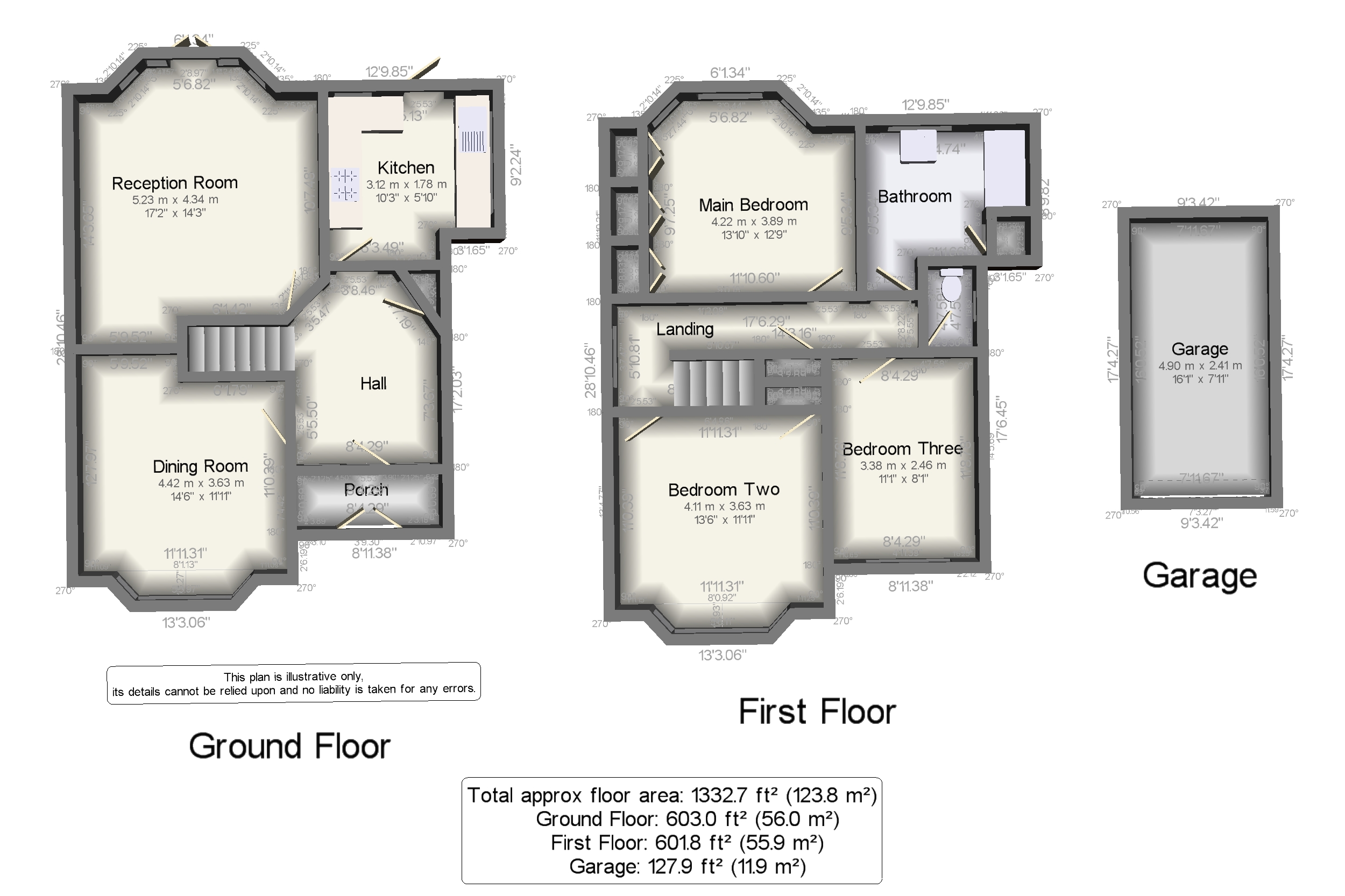 Free property report 50, Mitchley Avenue, Purley, CR8 1DN - Chimnie