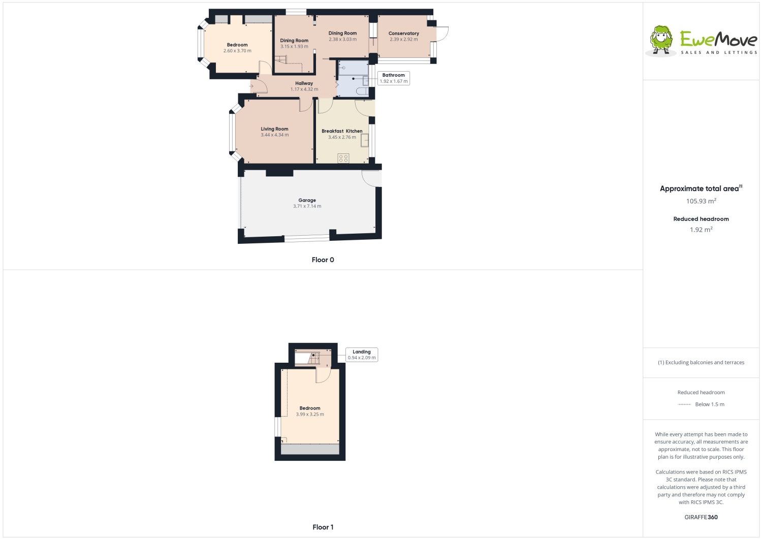 Rawcliffe Croft, York, North Yorkshire YO30, 2 bedroom bungalow for ...