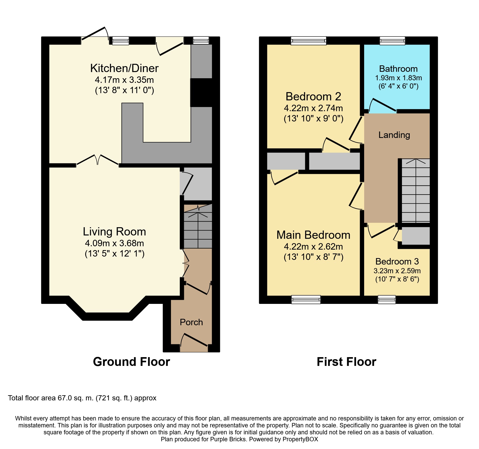 Free property report 66 Scripton Gill, Brandon, DH7 8BH - Chimnie