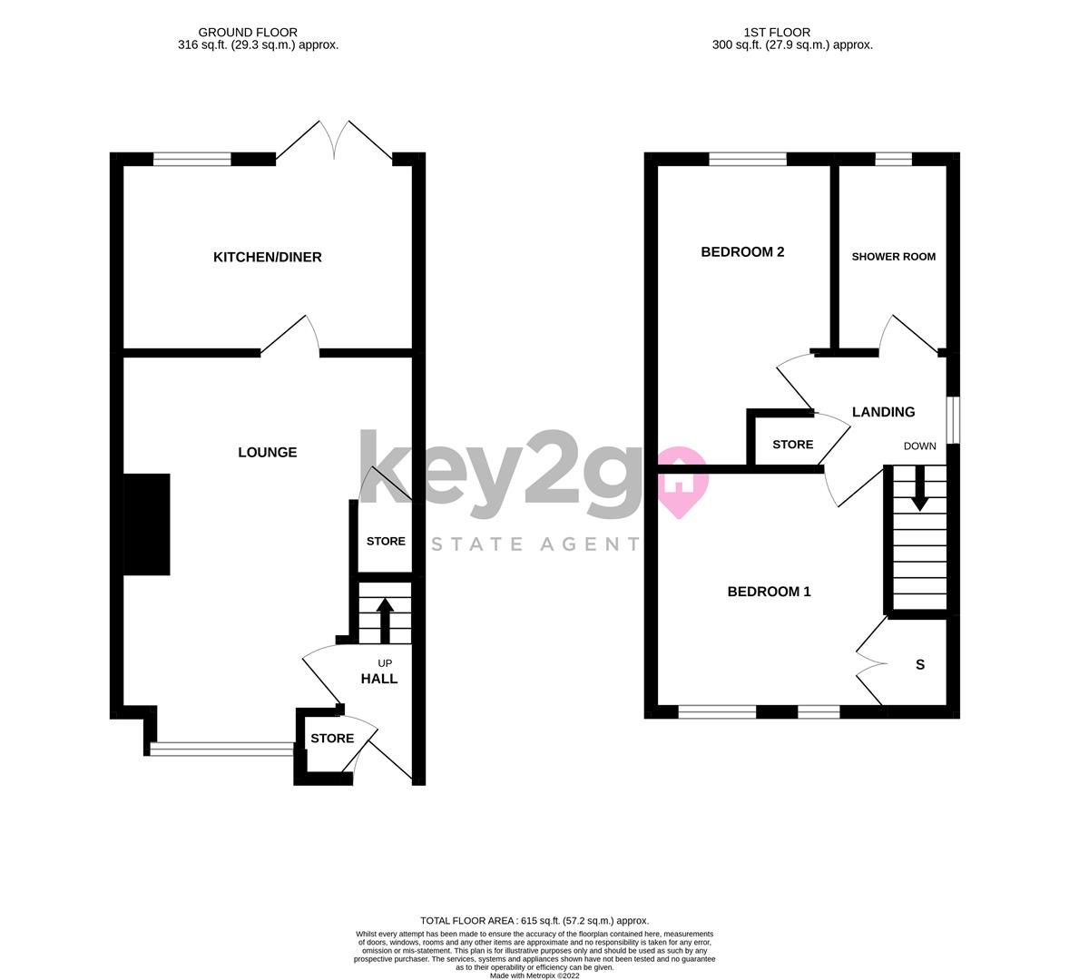 Hartland Avenue Sothall Sheffield S20 2 Bedroom Detached House For