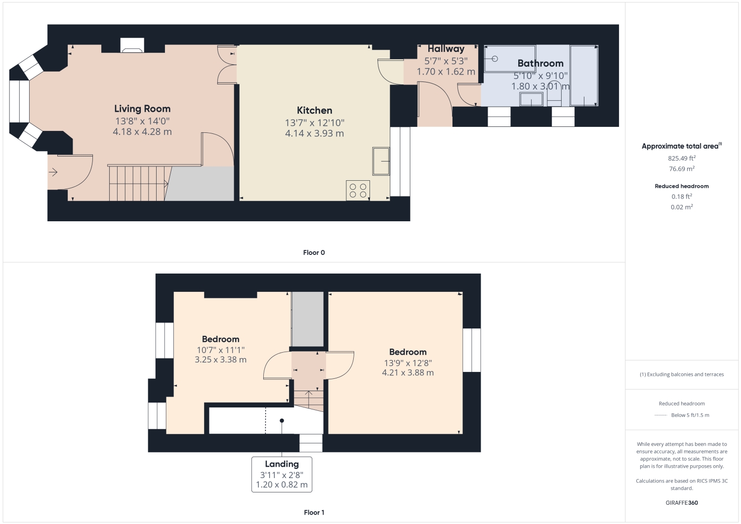 Mansfield Road, Intake S12, 2 bedroom terraced house for sale ...