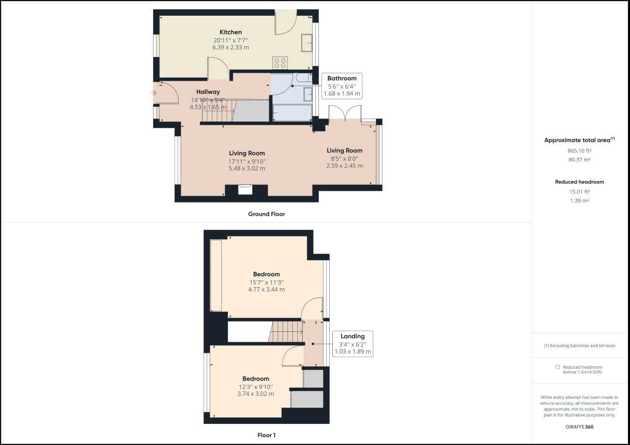 Maple Way, Gorleston, Great Yarmouth, Norfolk NR31, 2 bedroom semi ...