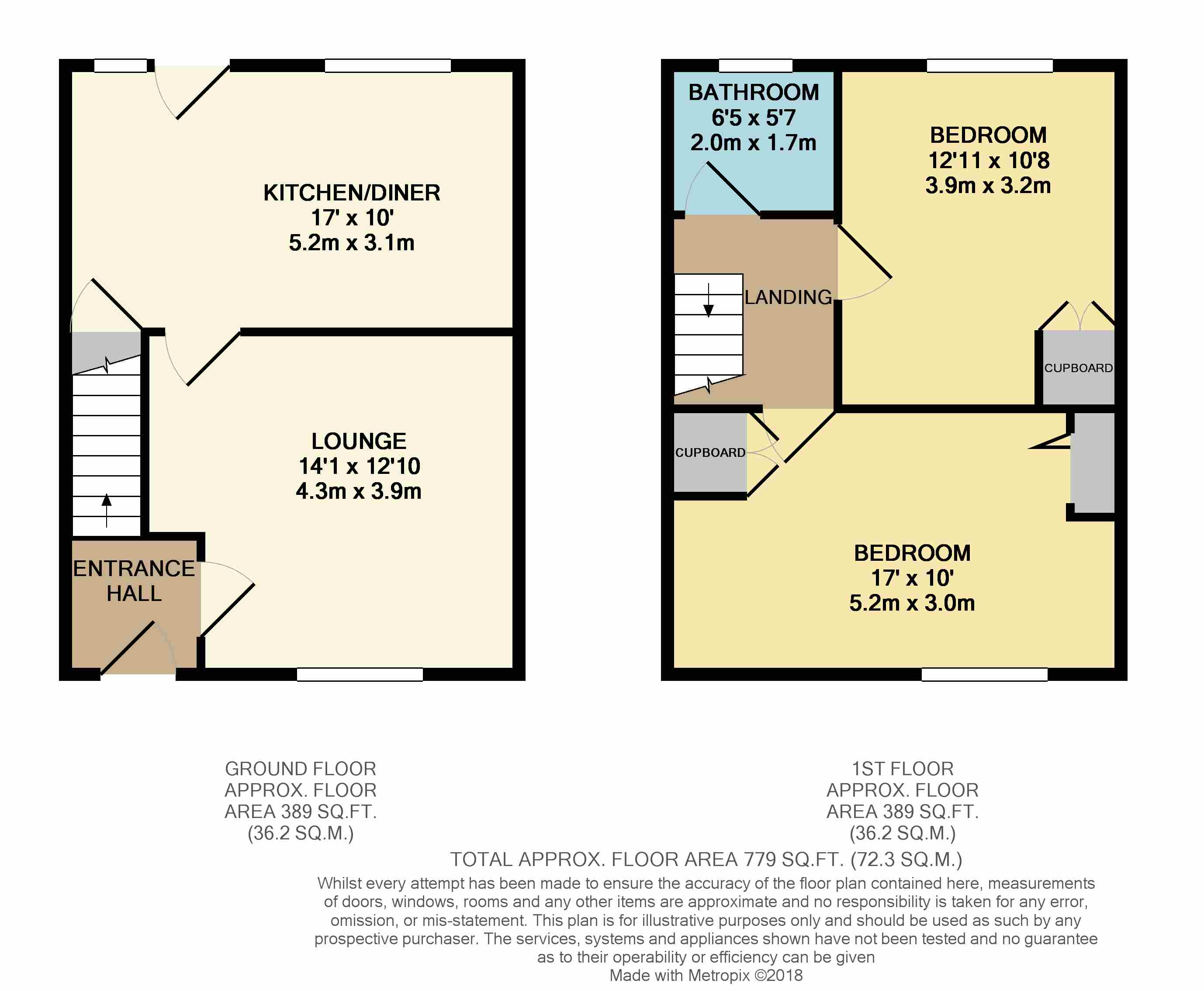 Free property report 9 Allendale Terrace, Annfield Plain, DH9 8JT - Chimnie
