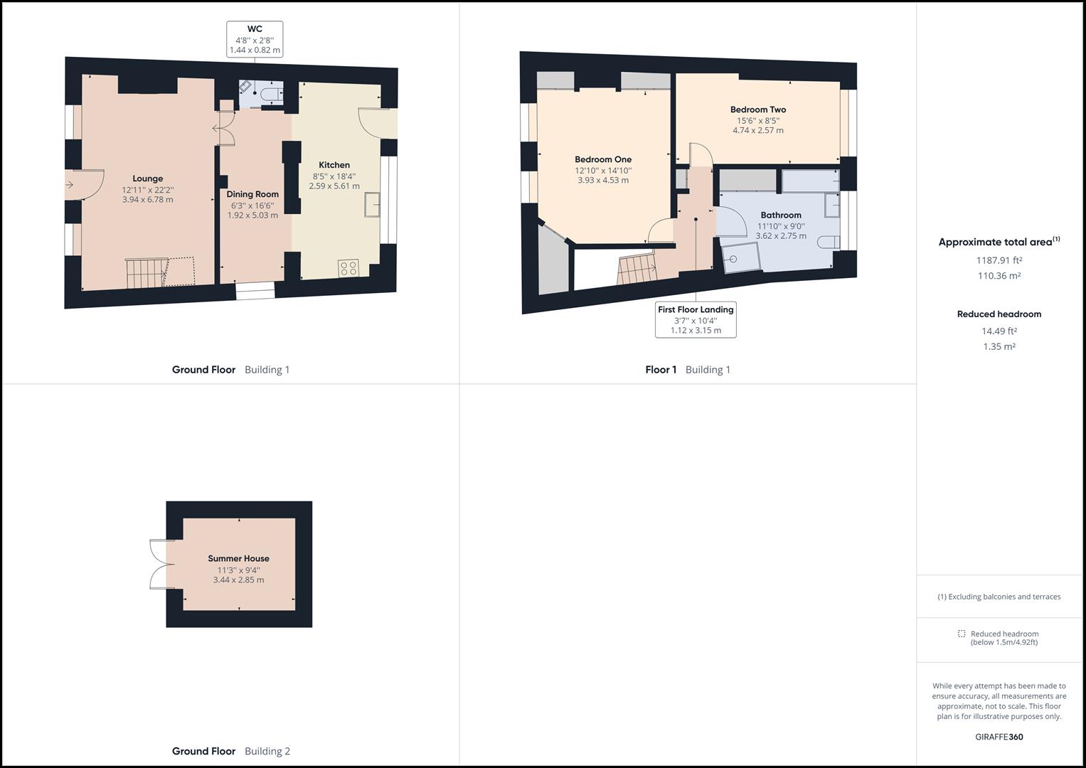 Free property report 23, Main Street, North Frodingham, Driffield, YO25 ...
