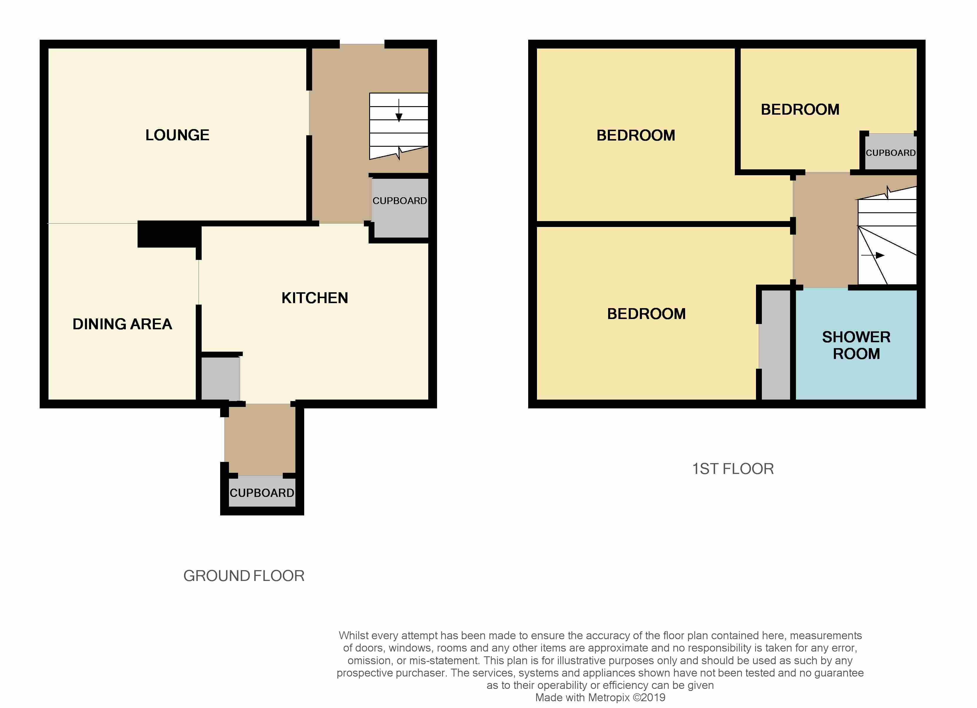 Free property report 19, Glenprosen Street, Montrose, DD10 9AR - Chimnie