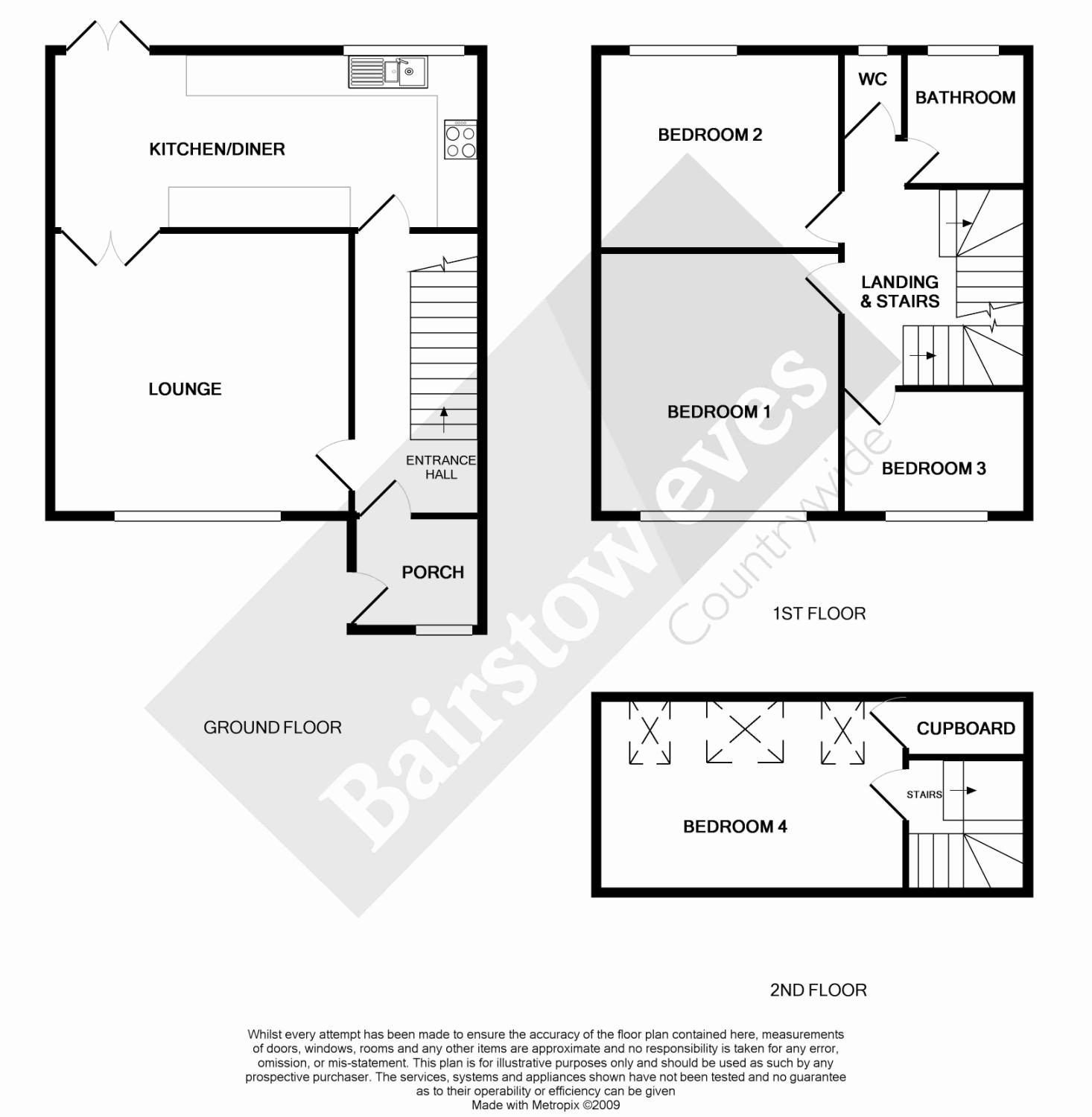 Free property report 8 Mulgrave View, Stainsacre, Whitby, YO22 4NX ...